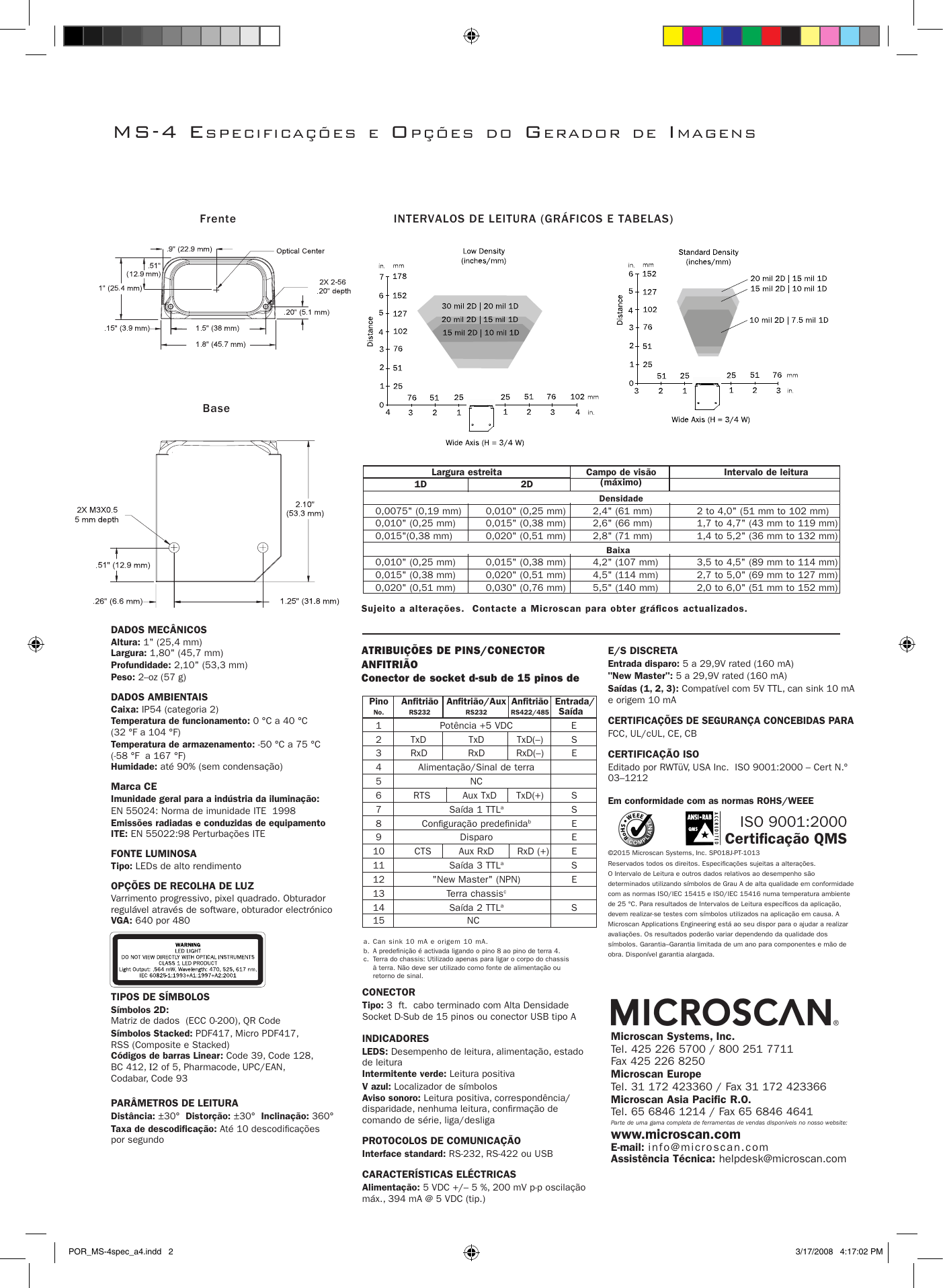 Flyer 3 Ms4 Port