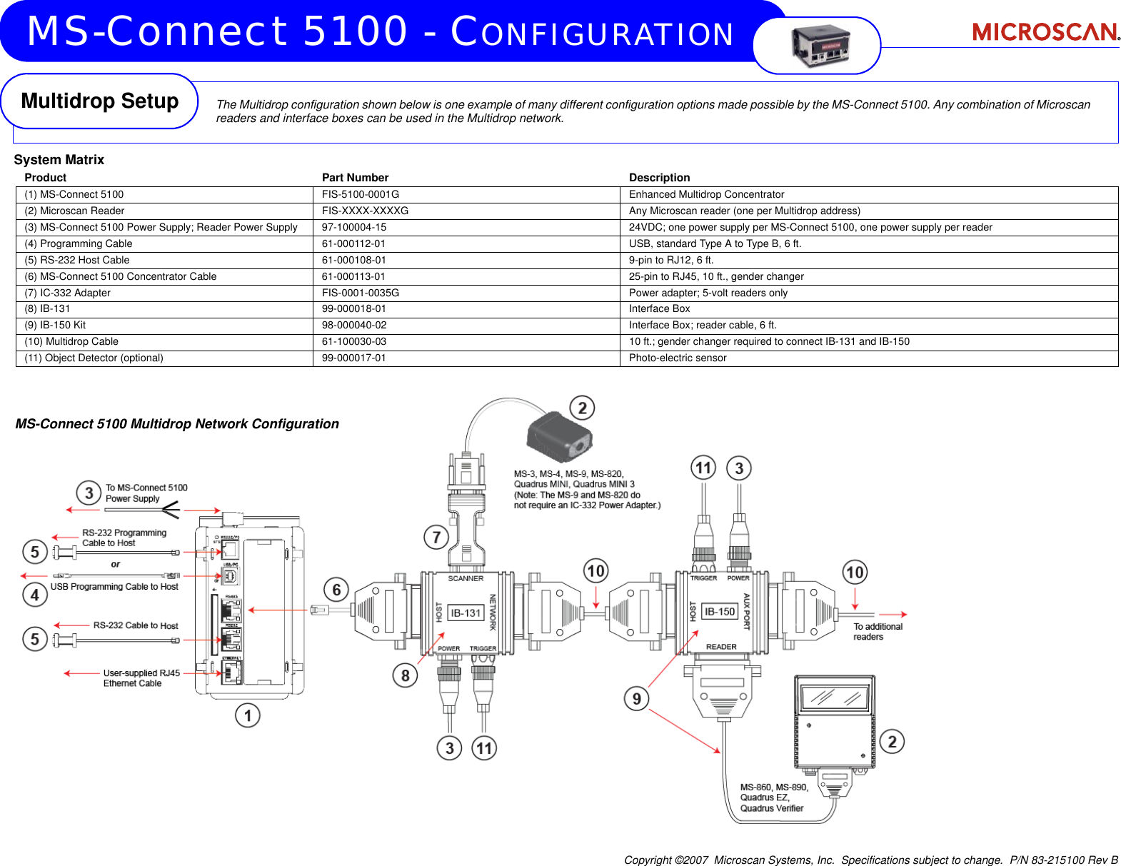 MS Connect 5100 Configuration Sheet Msconnect5100configsheet