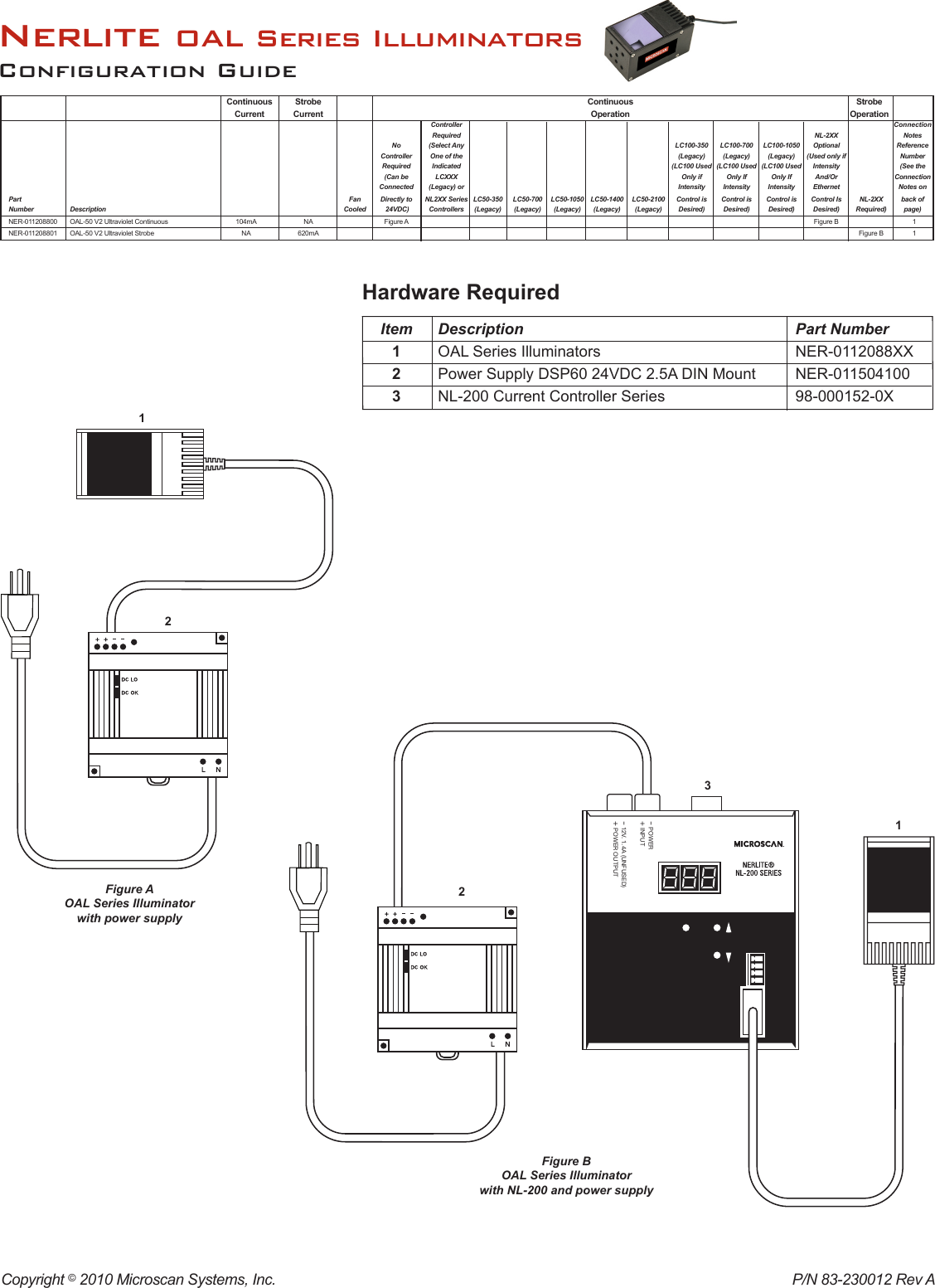 NERLITE OAL Series Illuminators Oalconfigguide
