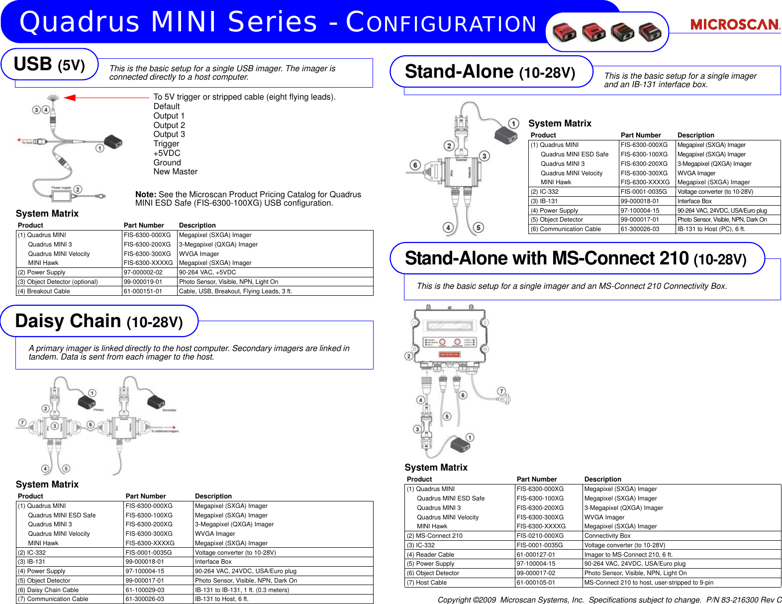 Quadrus MINI Series Configuration Guide Quadrusminiseriesconfigsheet