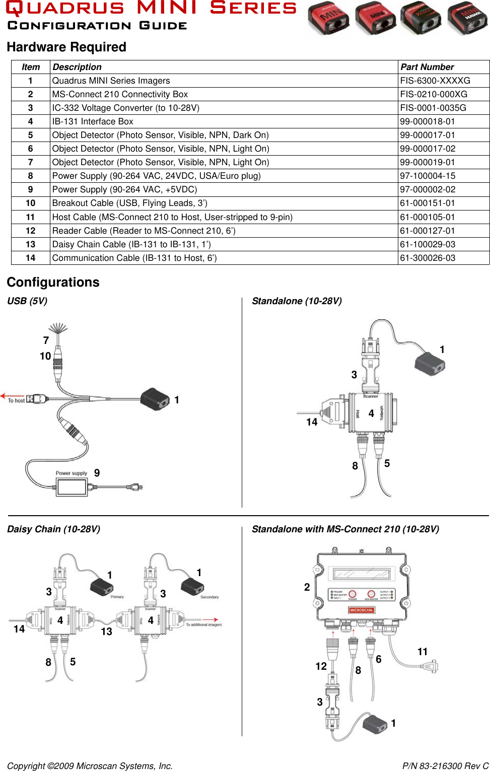 Quadrus MINI Series Configuration Guide Quadrusminiseriesconfigsheet