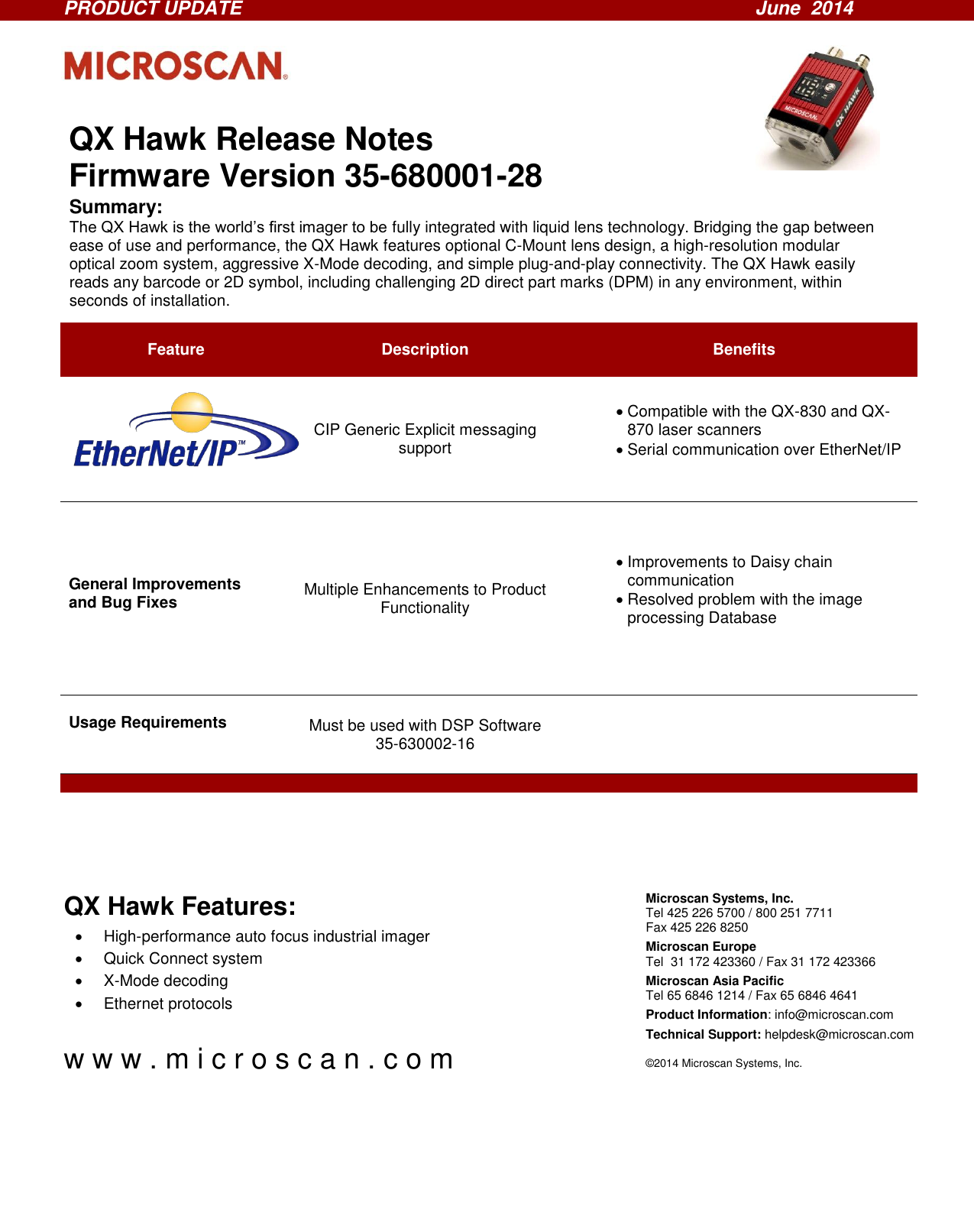 QX Hawk 35 680001 28 App Code Release Notes
