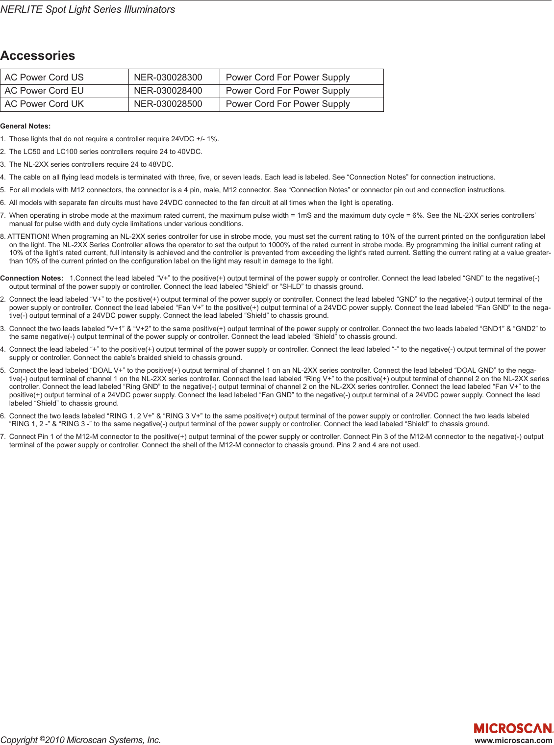 NERLITE Spot Light Series Illuminators Spotlightconfigguide