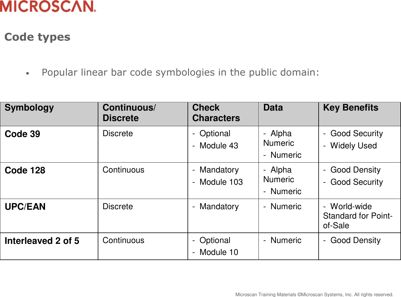 Microsoft P Guidelines Creating Bar Codes Train good barcodes