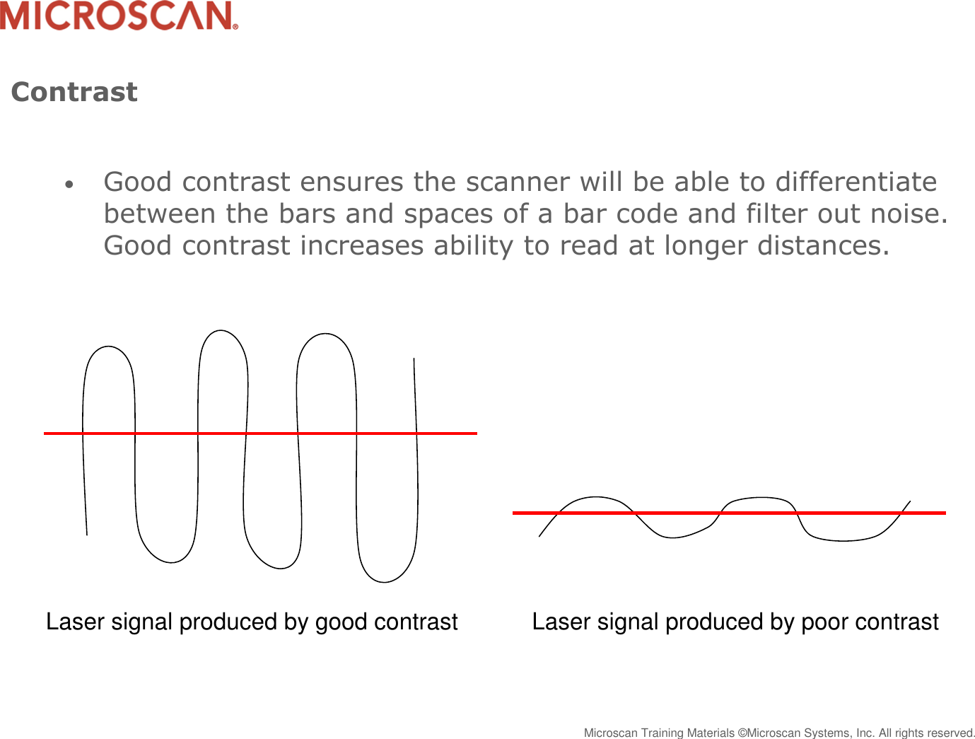 Microsoft P Guidelines Creating Bar Codes Train good barcodes