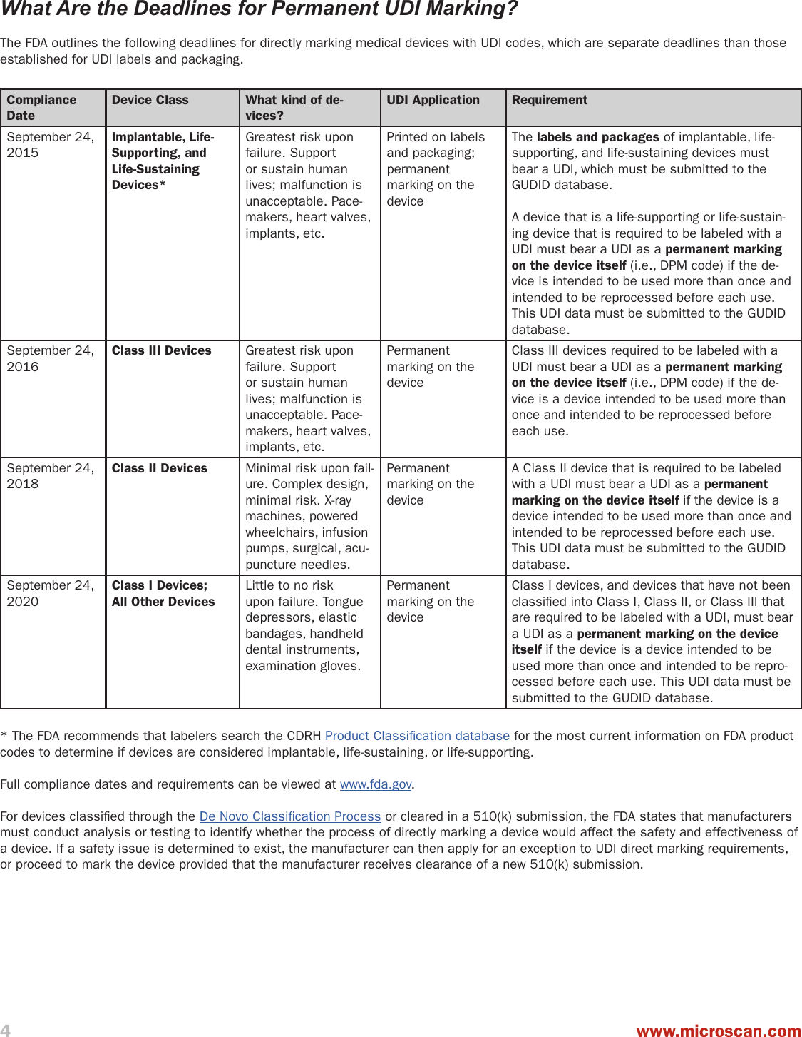 Five Things To Know Before Choosing A Data Acquisition Device For ...