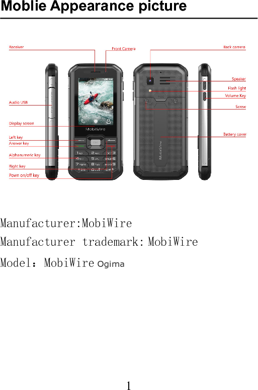 MobiWireS OGIMA Camera System User Manual SC6600L