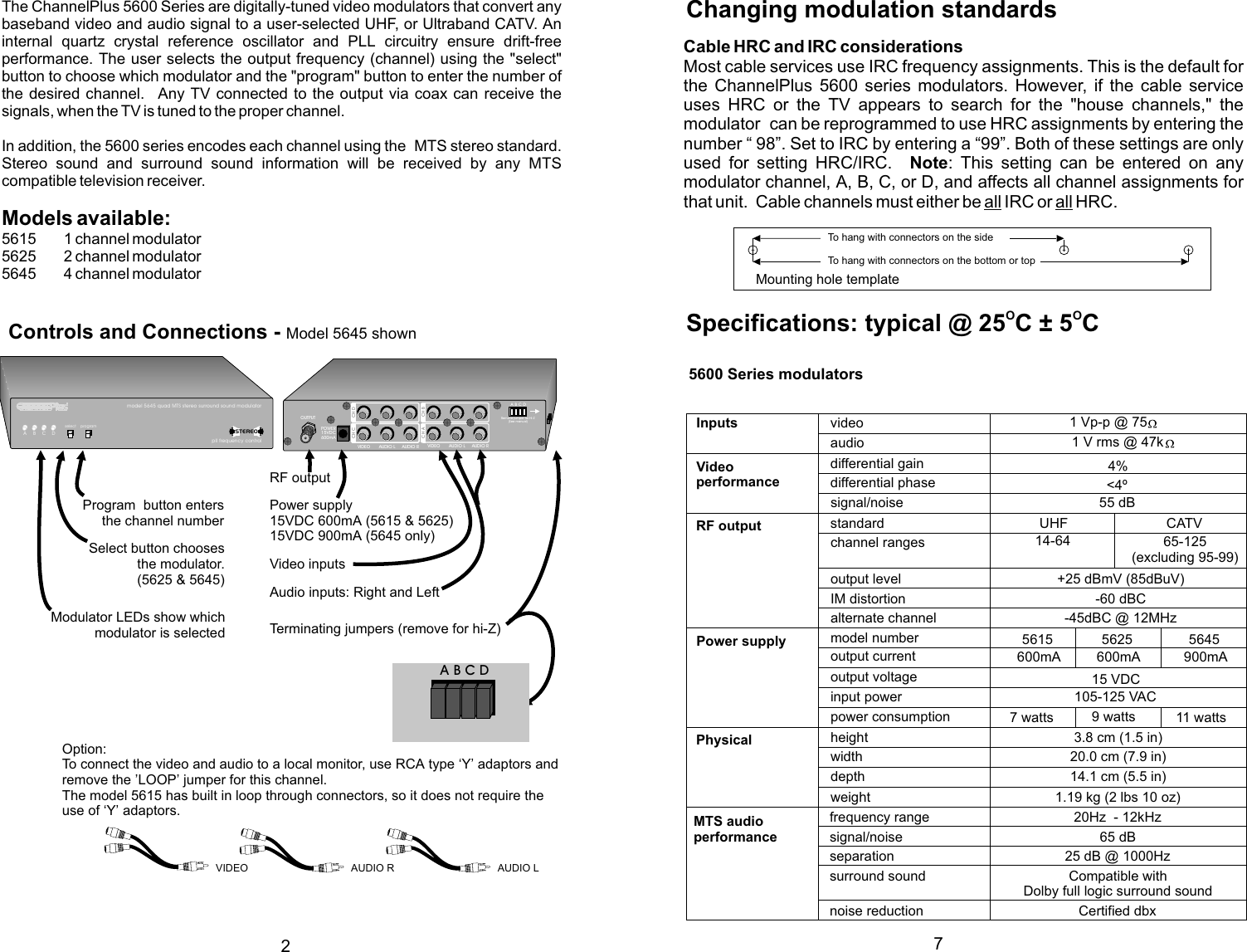 Multiplex Technology Channel Plus 5615 Users Manual
