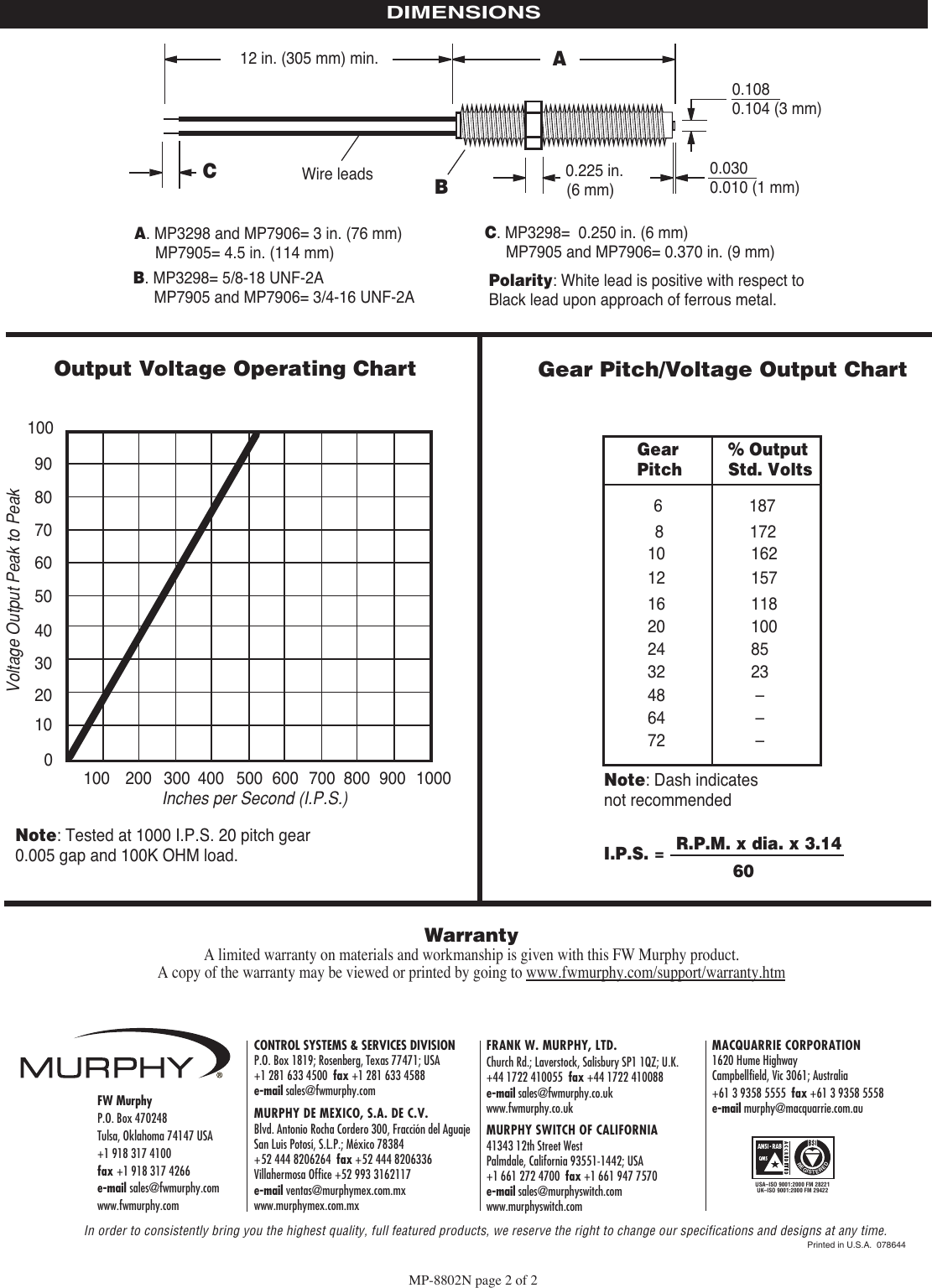 Murphy Magnetic Pickup Mp3298 Users Manual MP 8802N art NEW