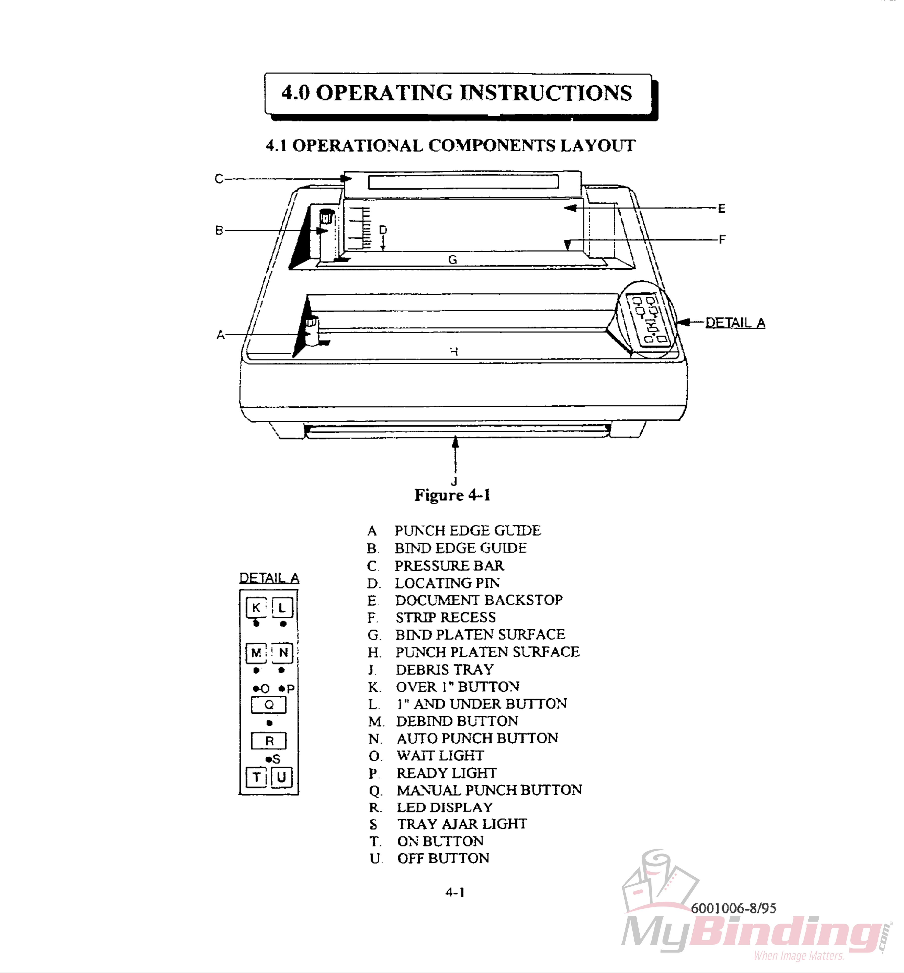 MyBinding Gbc Velobind System Three Pro Users Manual User