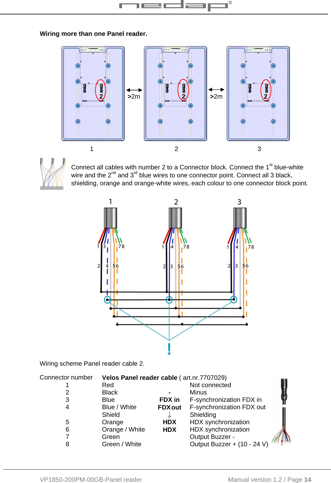N V Nederlandsche Apparatenfabriek NEDAP VP1850 Inductive Card Reader ...