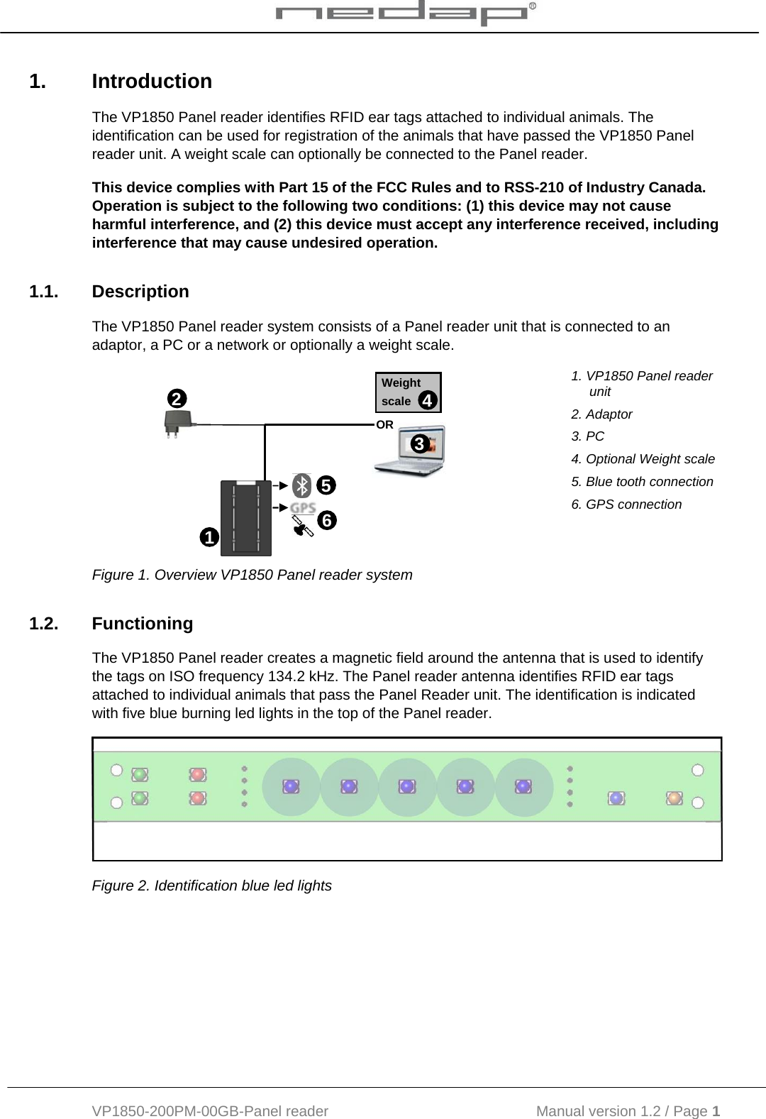 N V Nederlandsche Apparatenfabriek NEDAP VP1850 Inductive Card Reader ...