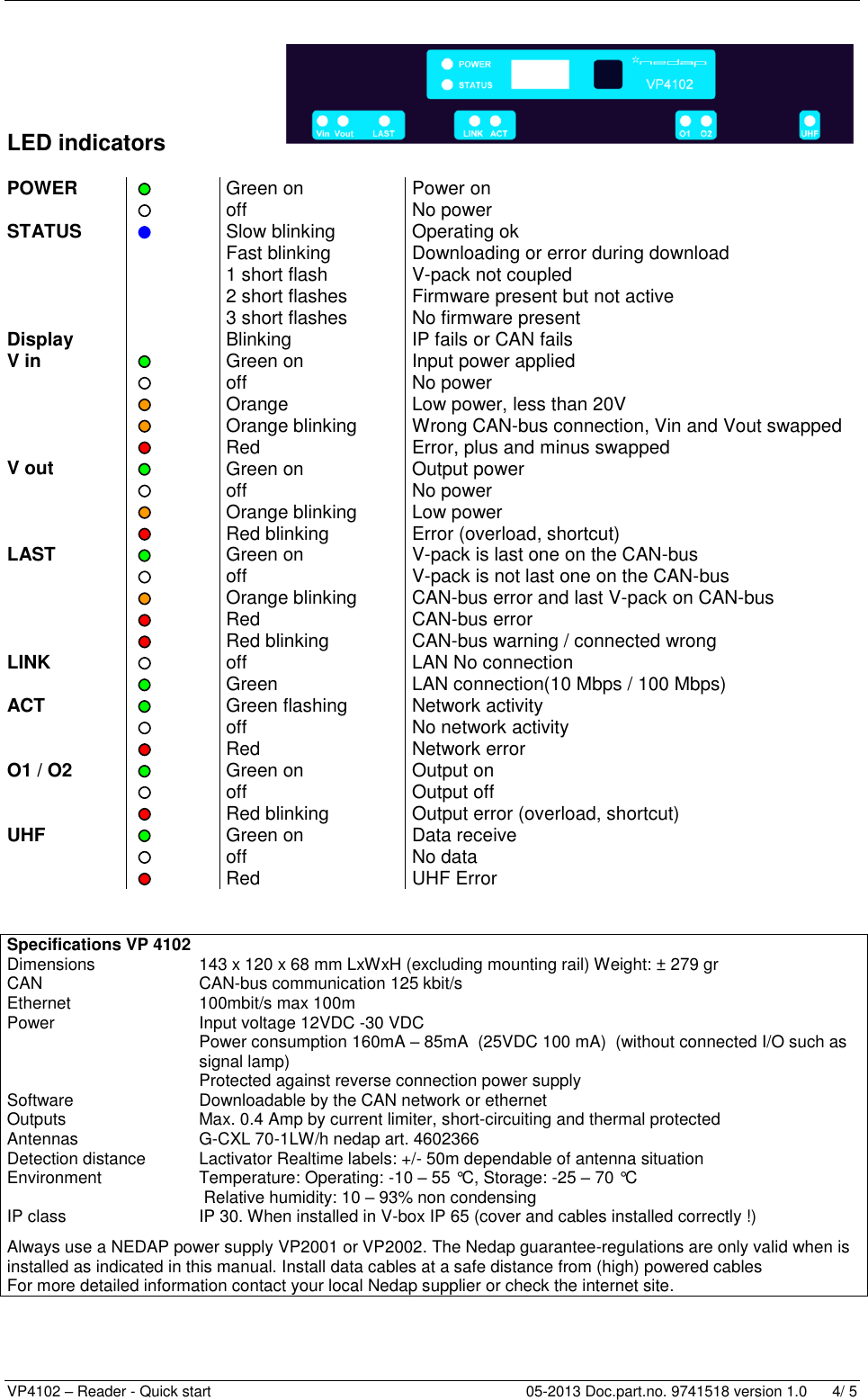 N V Nederlandsche Apparatenfabriek NEDAP VP4102 VP4102 User Manual VP1001