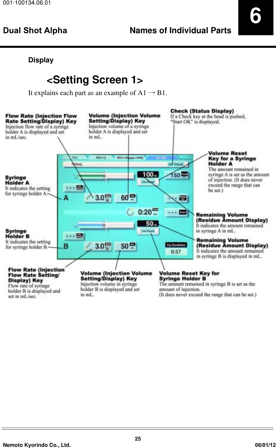 NEMOTO KYORINDO 0001 Dual Shot Alpha User Manual
