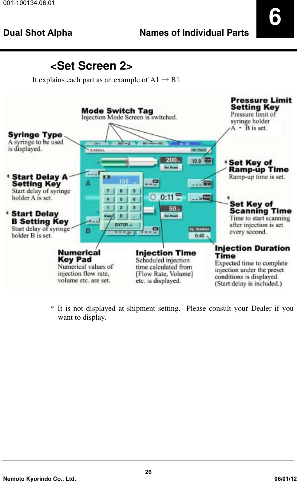 NEMOTO KYORINDO 0001 Dual Shot Alpha User Manual