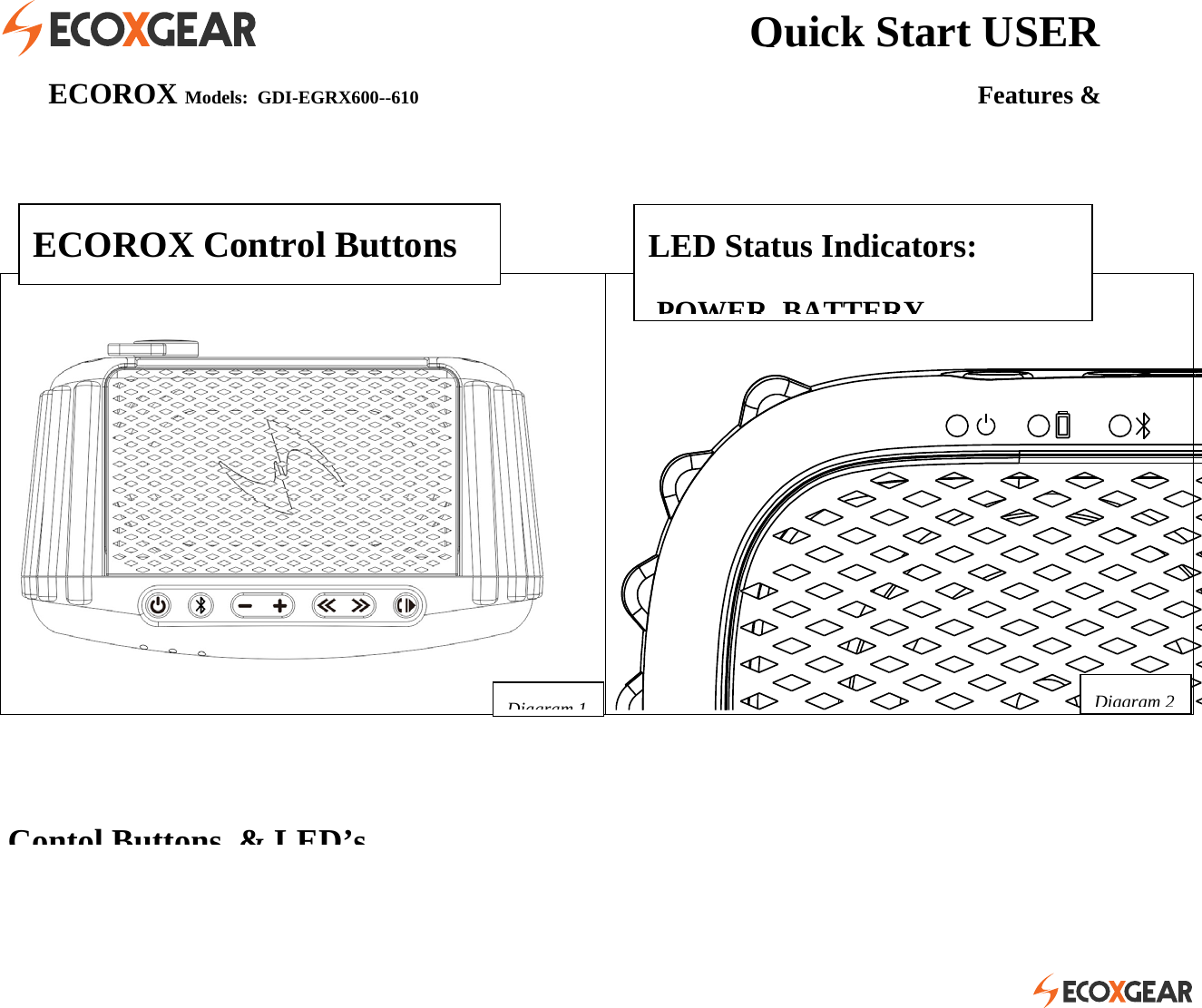 NEO TELECOM GDI-EGRX600 ECOROX (Bluetooth Speaker) User Manual Manual