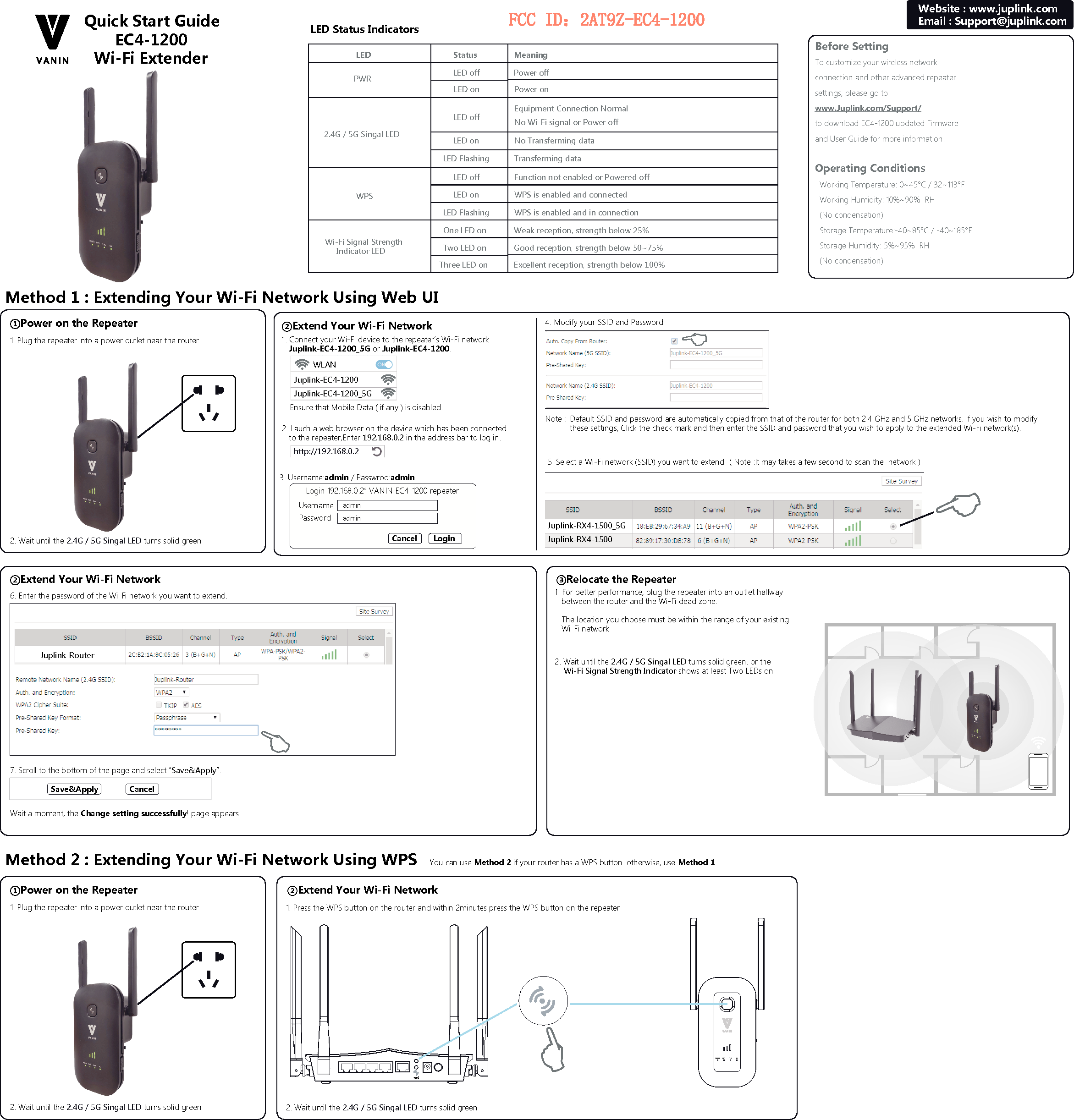Nanjing Juplink Intelligent Technologies EC4-1200 Dual-band Gigabit ...