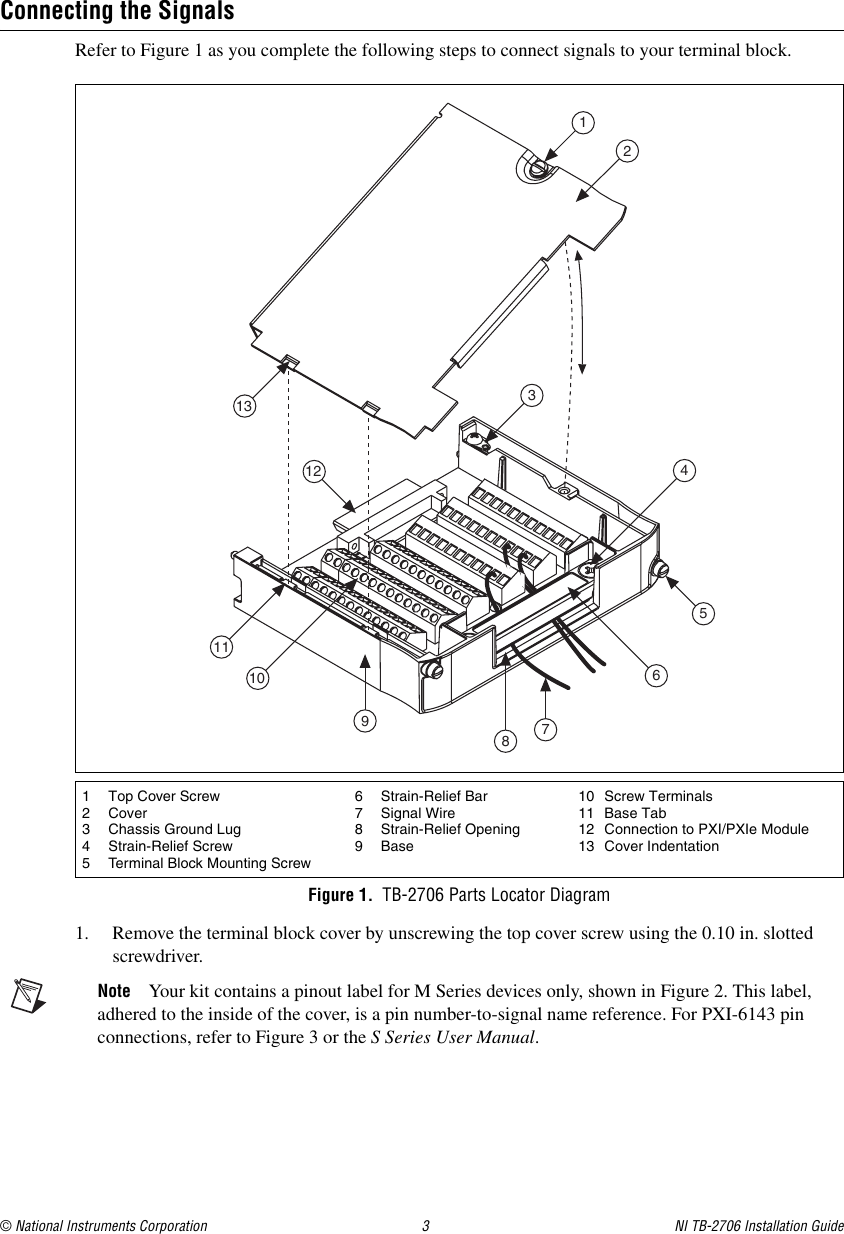 National Instruments Terminal Block Ni Tb 2706 Users Manual ...
