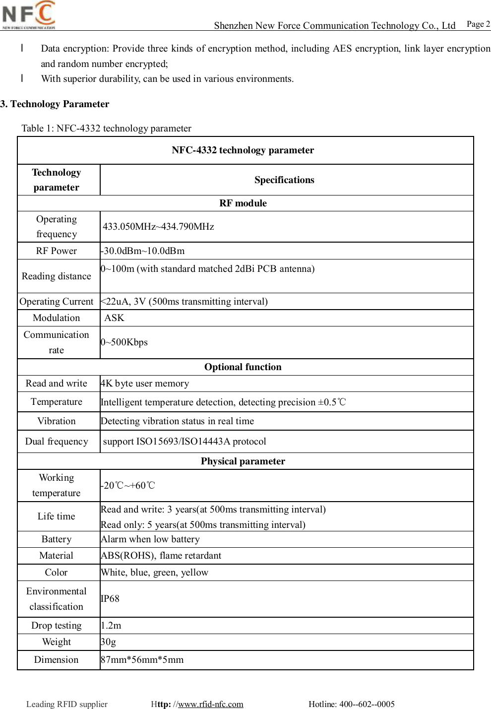 New Force communication Technology NFC-4332 433MHz Active Tag User Manual Instruction of NFC 4332