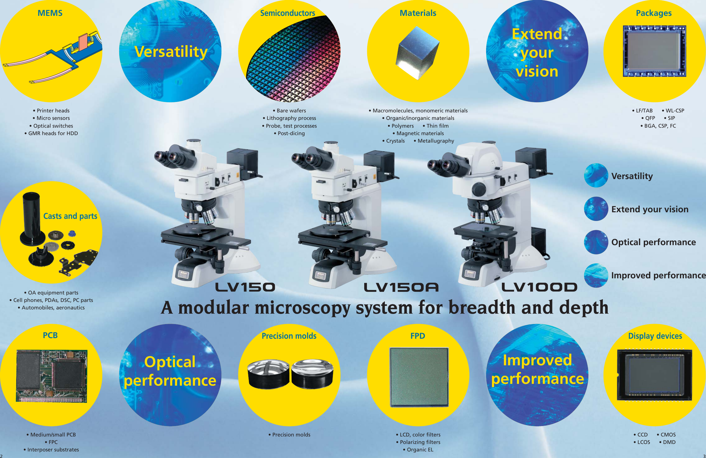 Nikon LV150 LV150/LV150A/LV100D E User Manual To The 4ac7937f 497e 4920 862c fa8924dce4b8