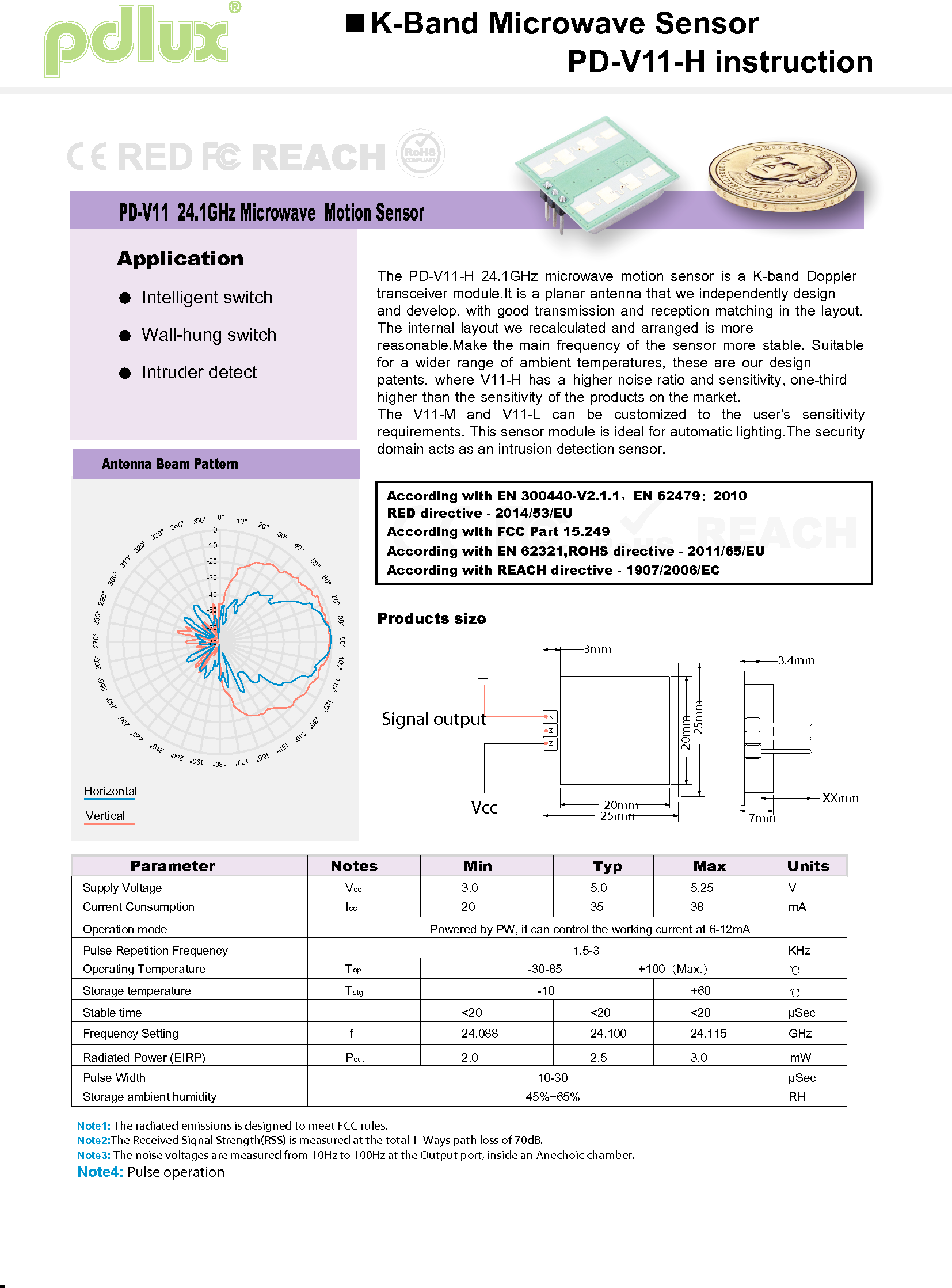 Ningbo Pdlux Electronic Technology PD-V11-H Microwave Sensor Discussion ...