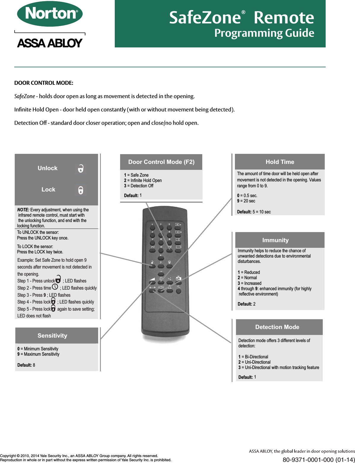 Norton 7100REM Remote Programming Guide 80 9371 0001 000
