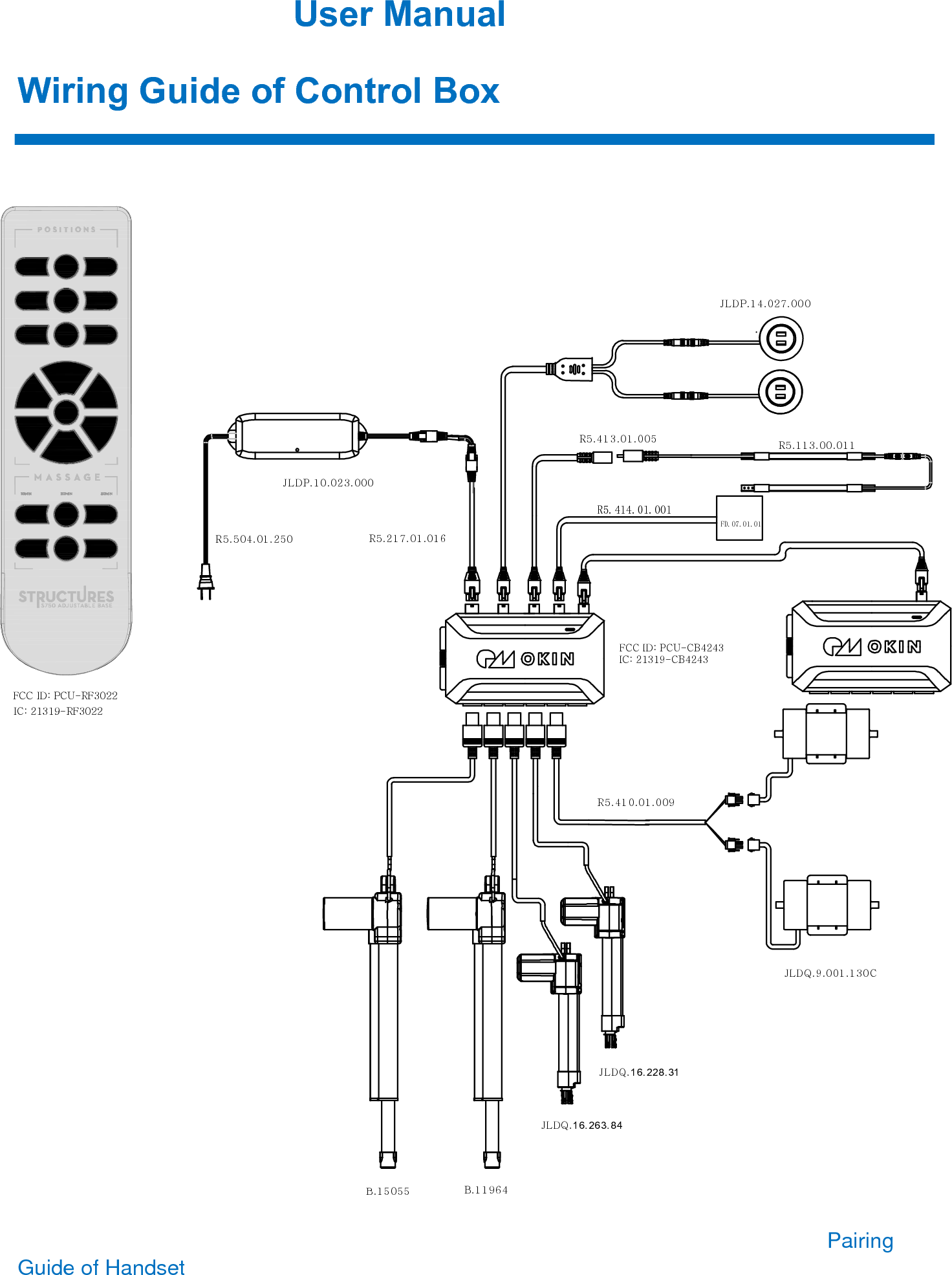 OKIN Refined Electric Technology CB4243 Control Box User Manual okin-refined-electric-technology-cb4243-control-box-user-manual