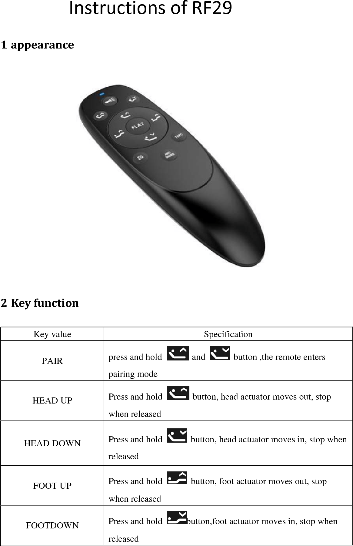 OKIN Refined Electric Technology RF29 REMOTE CONTROL User Manual RF 29 ...