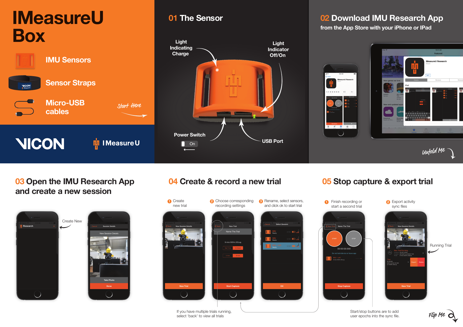 OMG plc IMUAP1 The device is a small body-worn sensor designed to ...