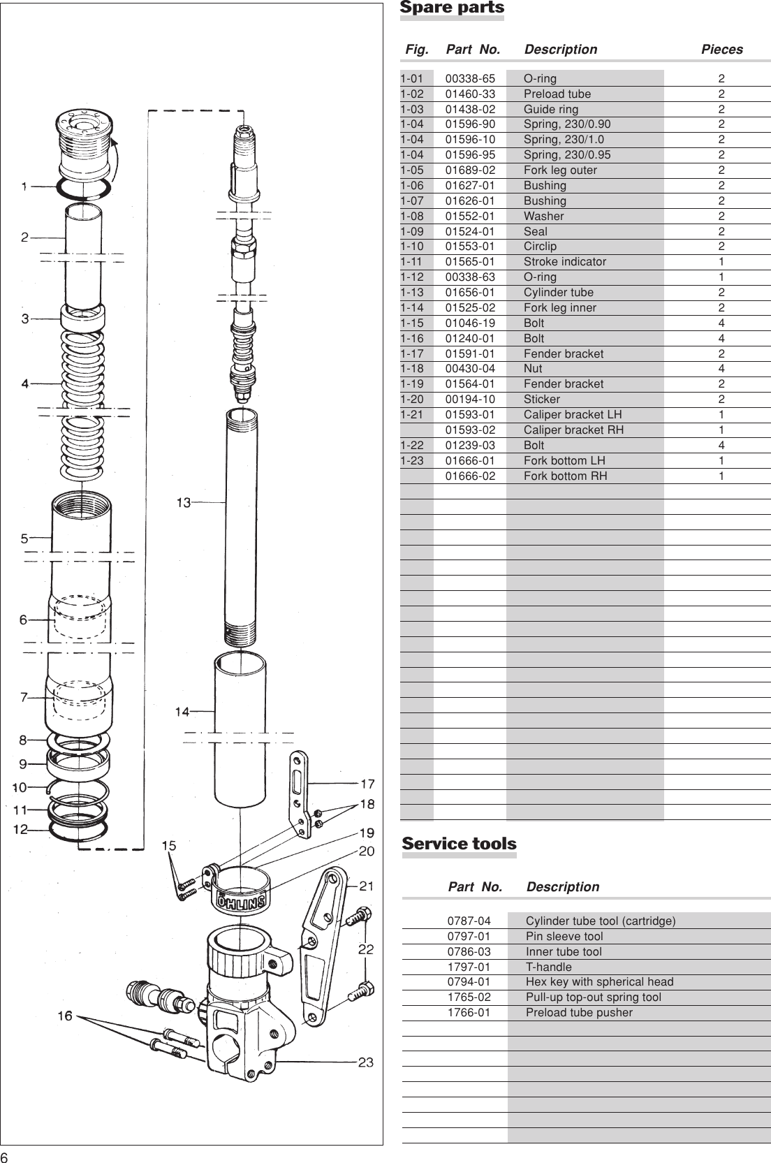Ohlins Exercise Bike Fg 9700 Users Manual 763 FF9700