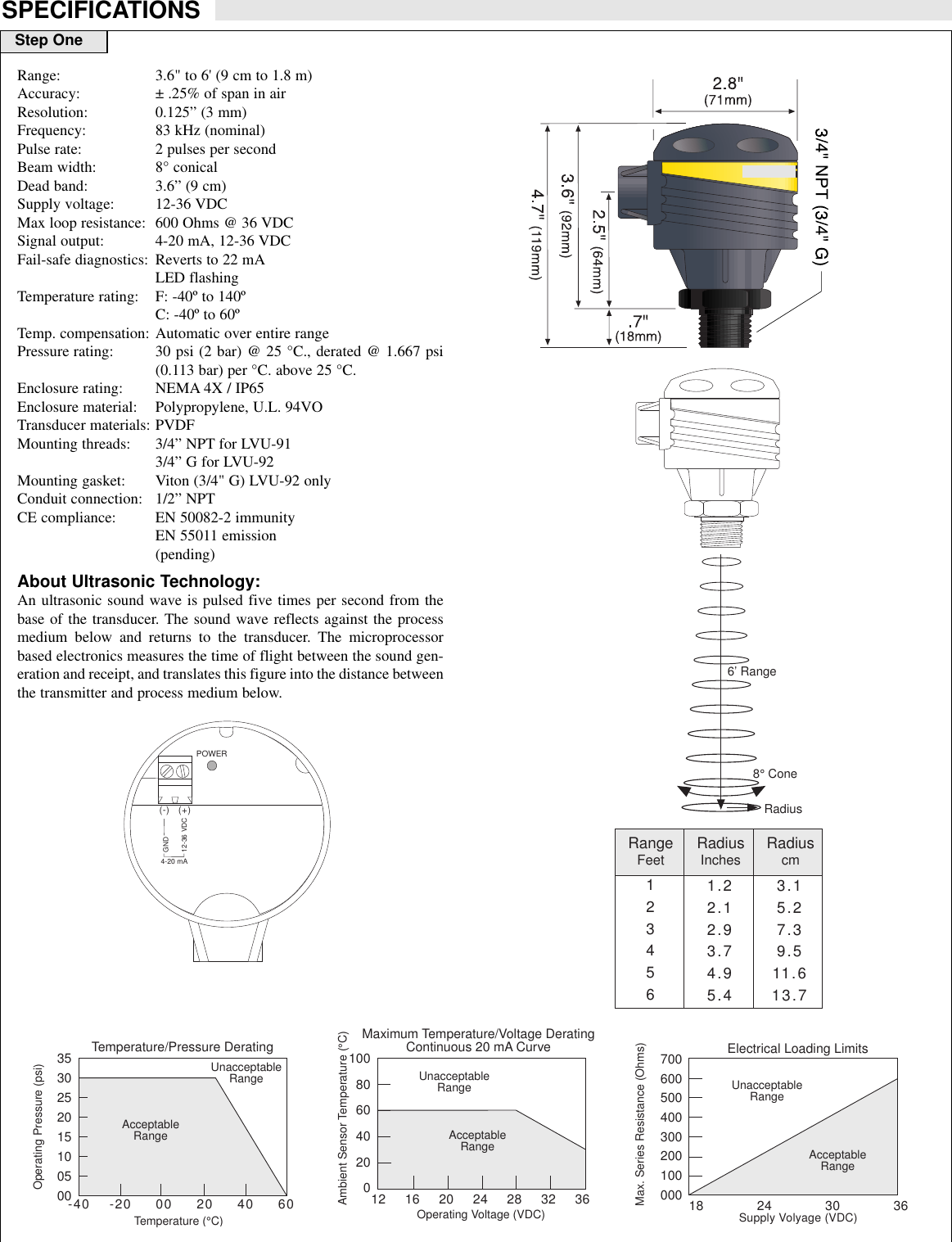 Omega Engineering Ultrasonic Level Transmitter Lvu 90 Users Manual