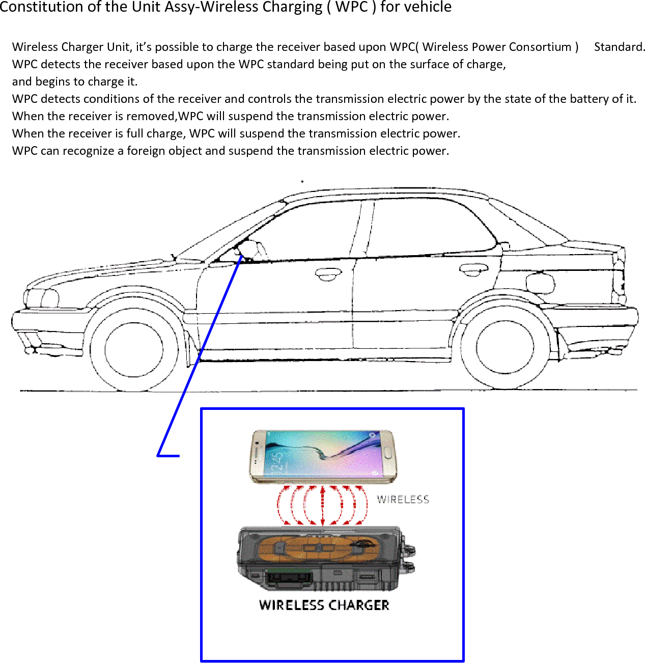 Omron Automotive Electronics Korea OKA-212W UNIT ASSY WIRELESS CHARGING ...