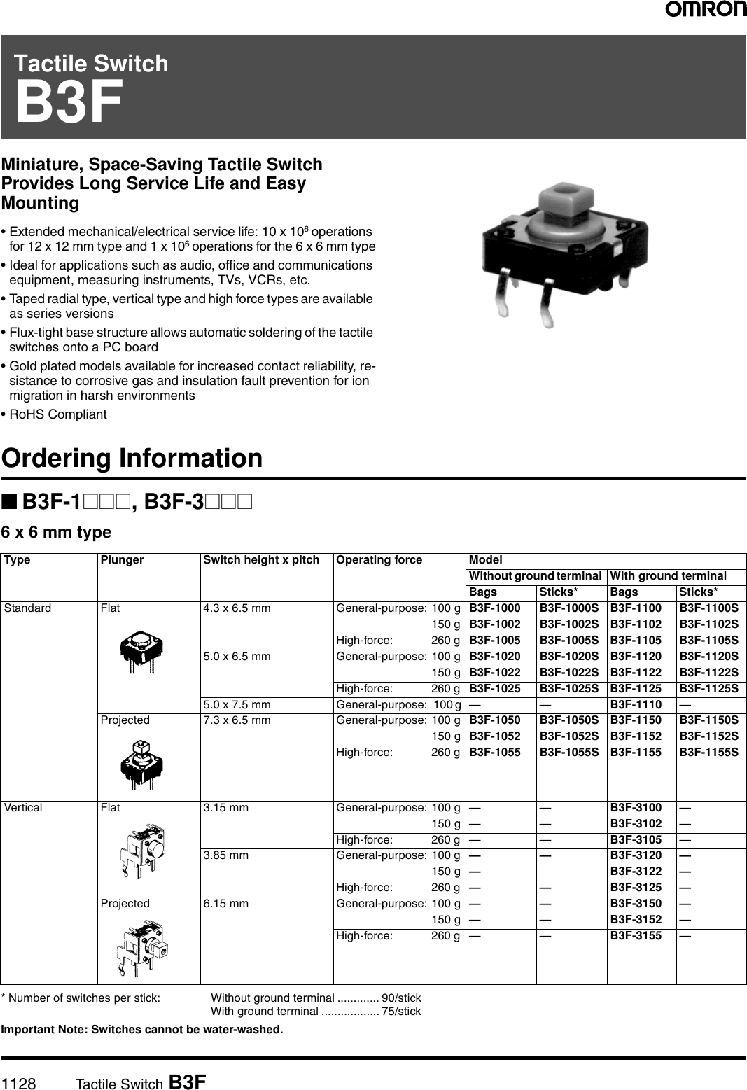 Omron B3F Users Manual