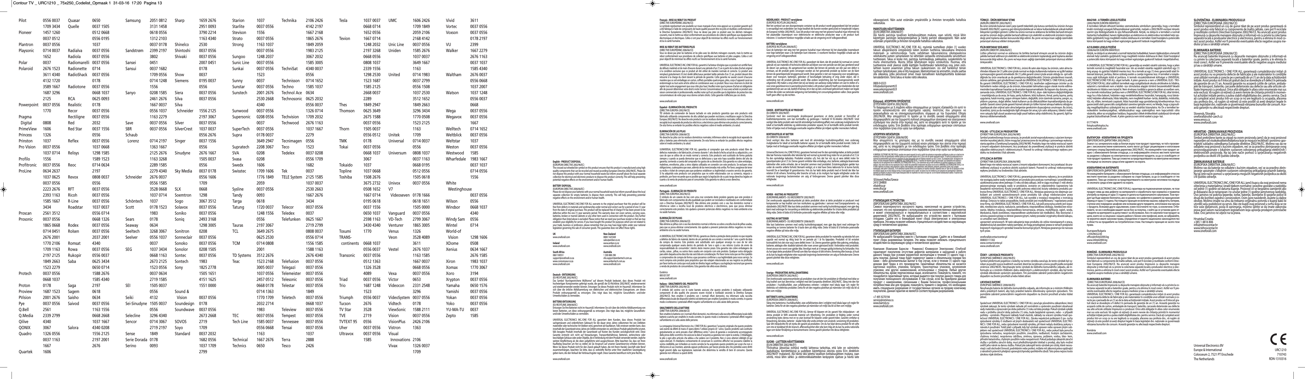 One For All Opmaak 1 URC1210 Code List One For All Opmaak 1 URC1210 Code List