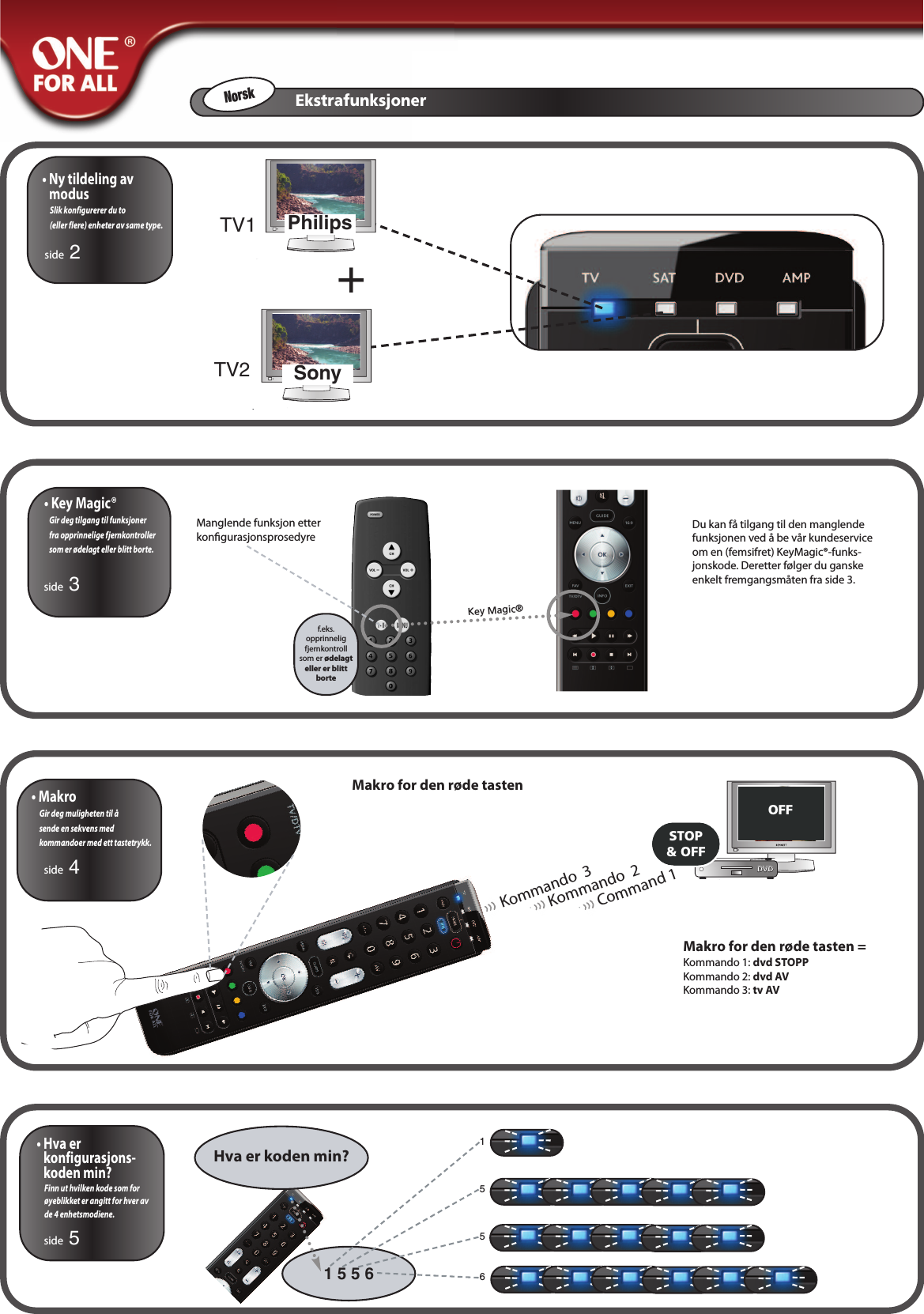 One For All Remote Urc 7140 Manual one-for-all-remote-urc-7140-manual