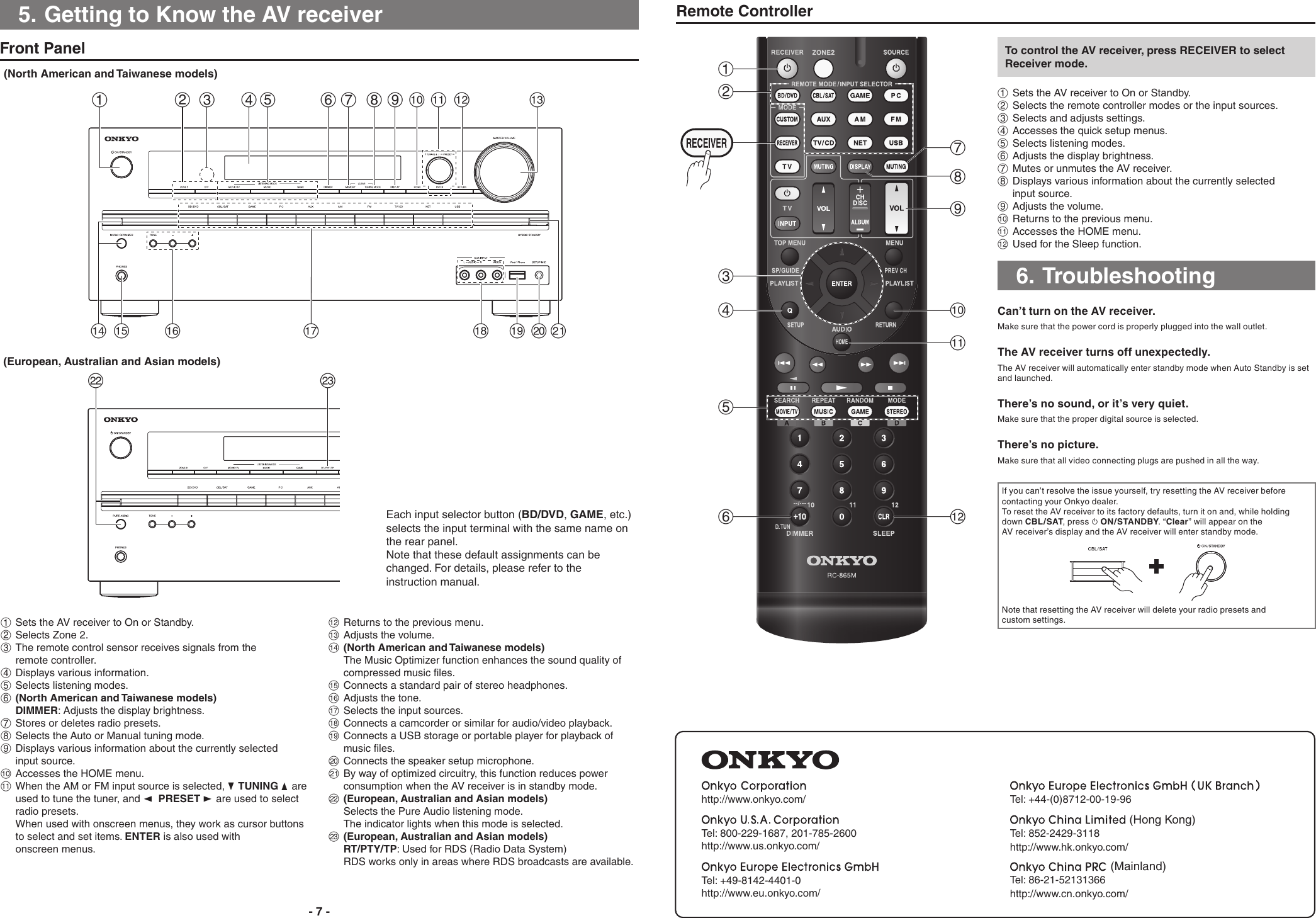 Onkyo Home Theater System Tx Nr525 Users Manual
