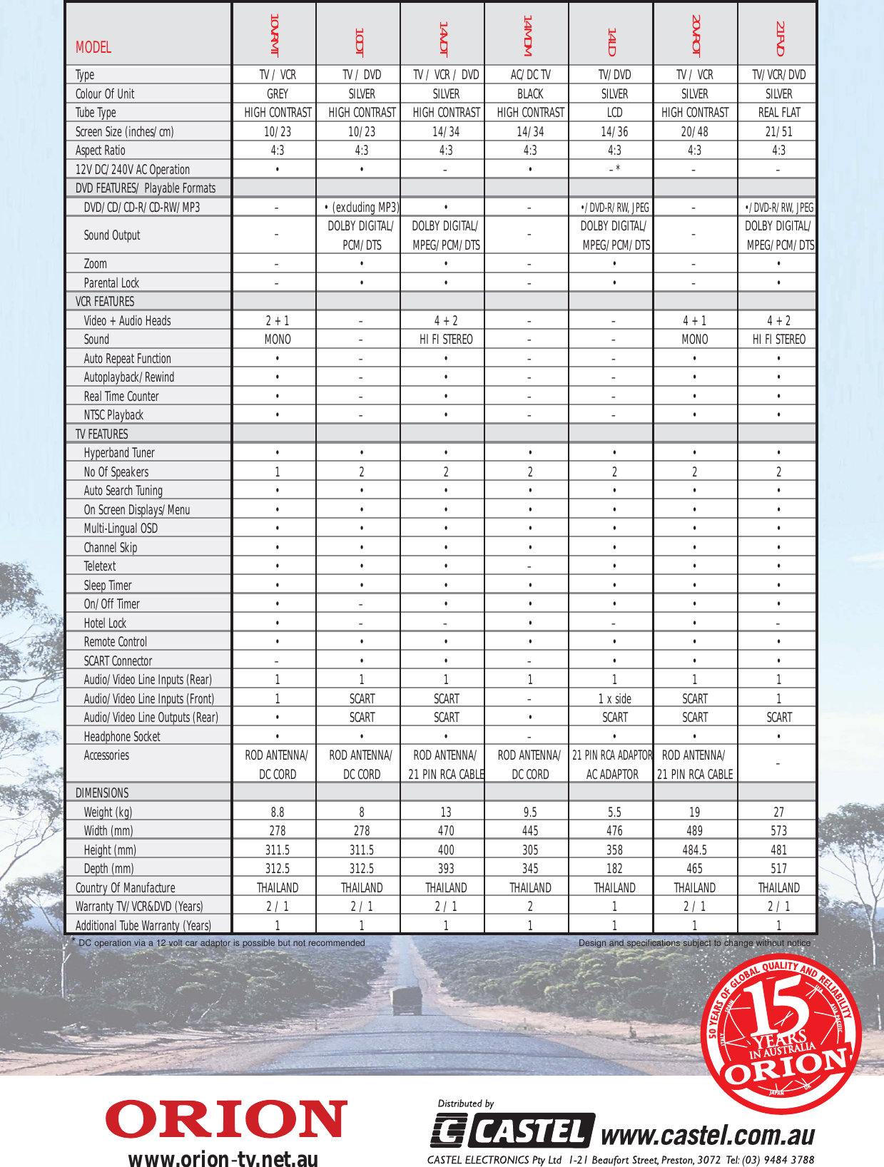 Orion 10Vrmt Users Manual Orion_A4_POS 2