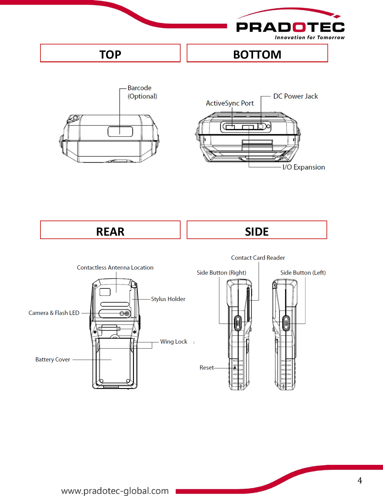 PRADOTEC SDH BHD HRT500I Handheld Rugged Terminal User Manual