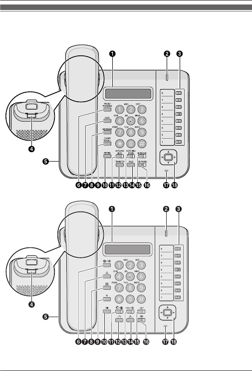 Panasonic Kx Dt521 Quick Reference Manual 1003381 DT521/KX DT543/KX ...