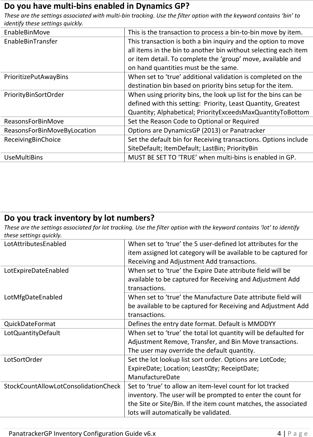 Panatracker GP Inventory Config Settings