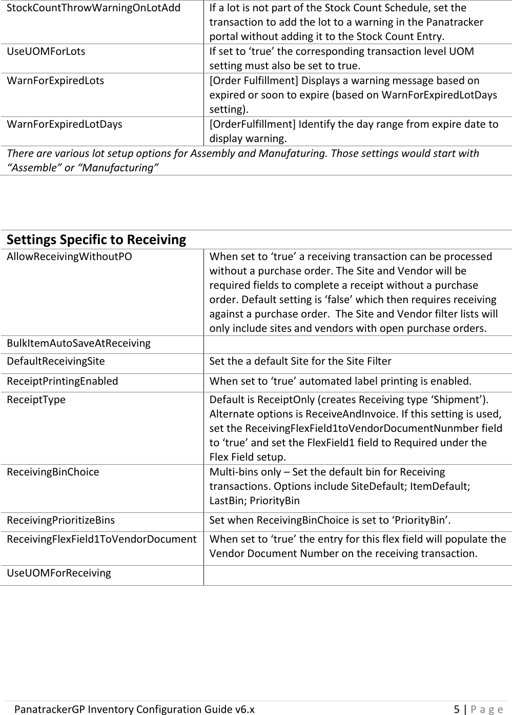 Panatracker GP Inventory Config Settings
