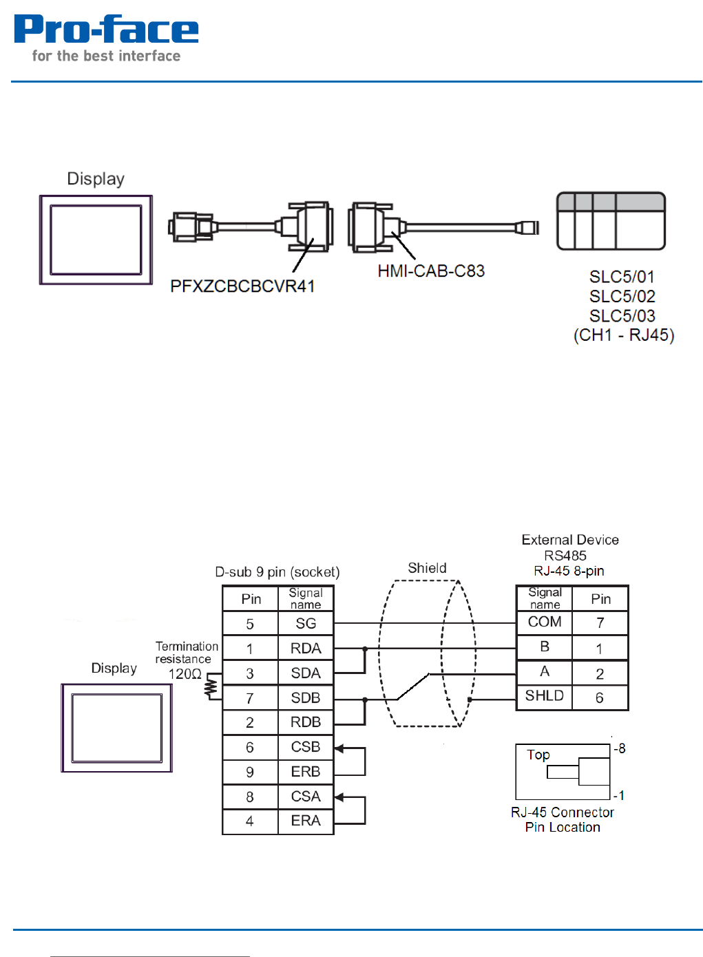 wiring diagram for hmi cab c52 - Wiring Diagram