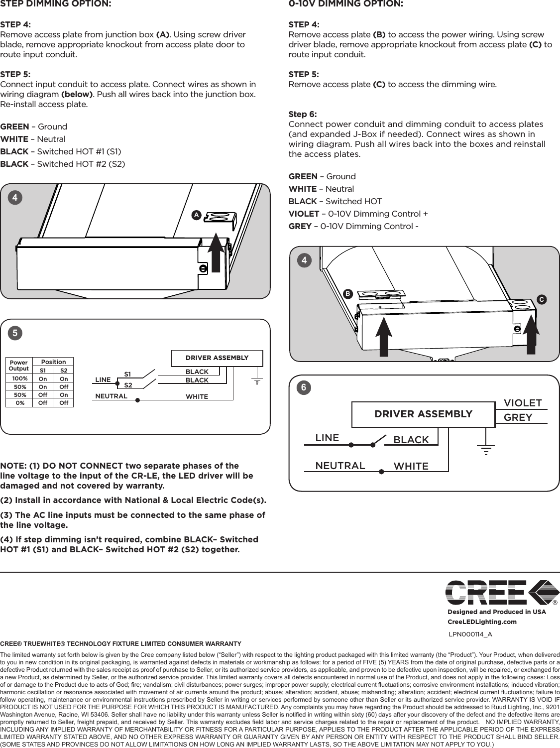 Installation Directions