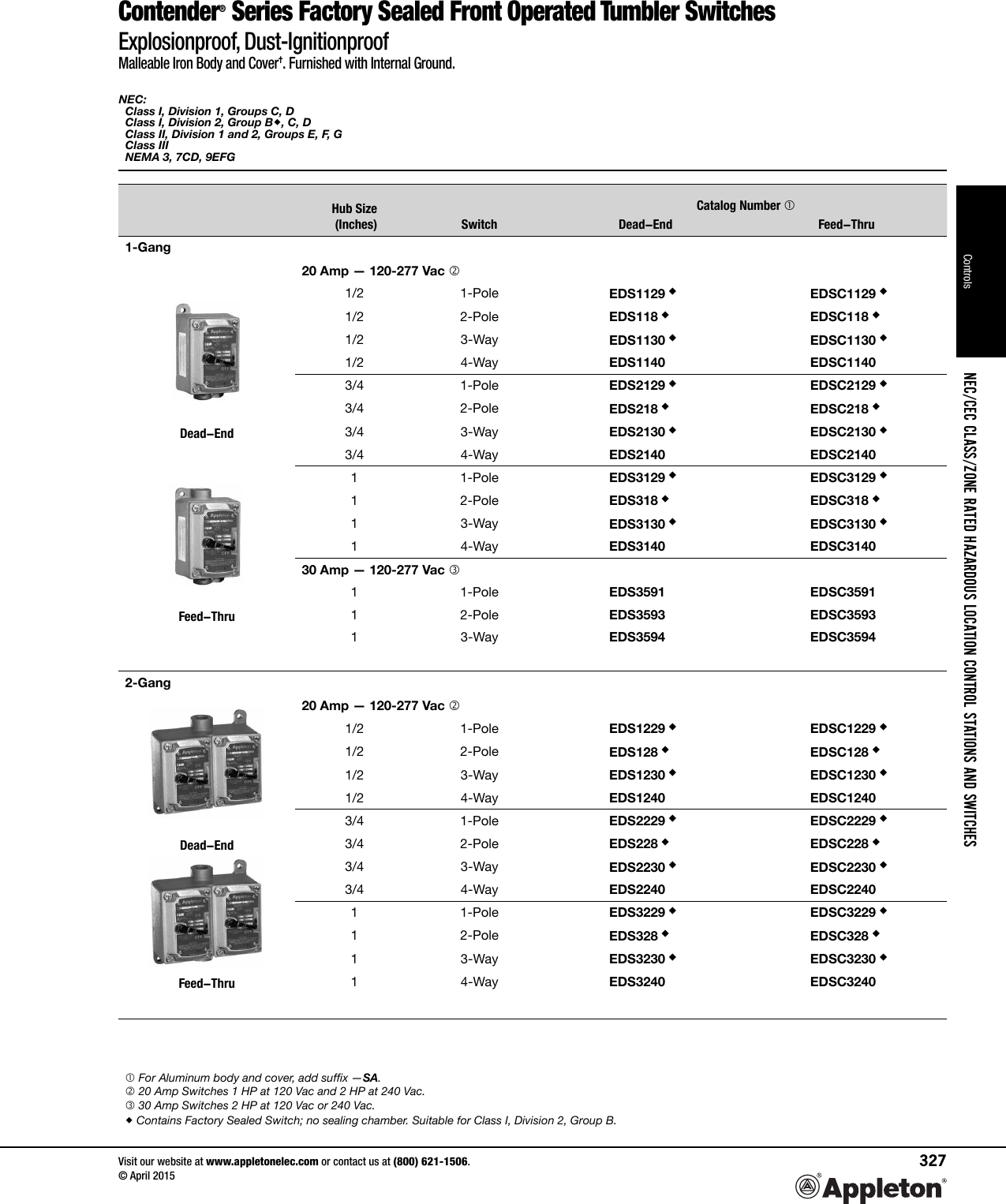 Contender® Series Factory Sealed Front Operated Tumbler Switches ...