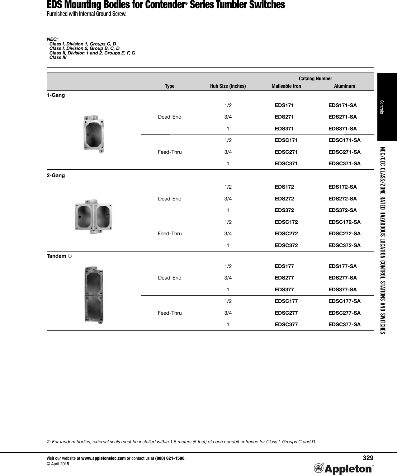 Contender® Series Factory Sealed Front Operated Tumbler Switches ...