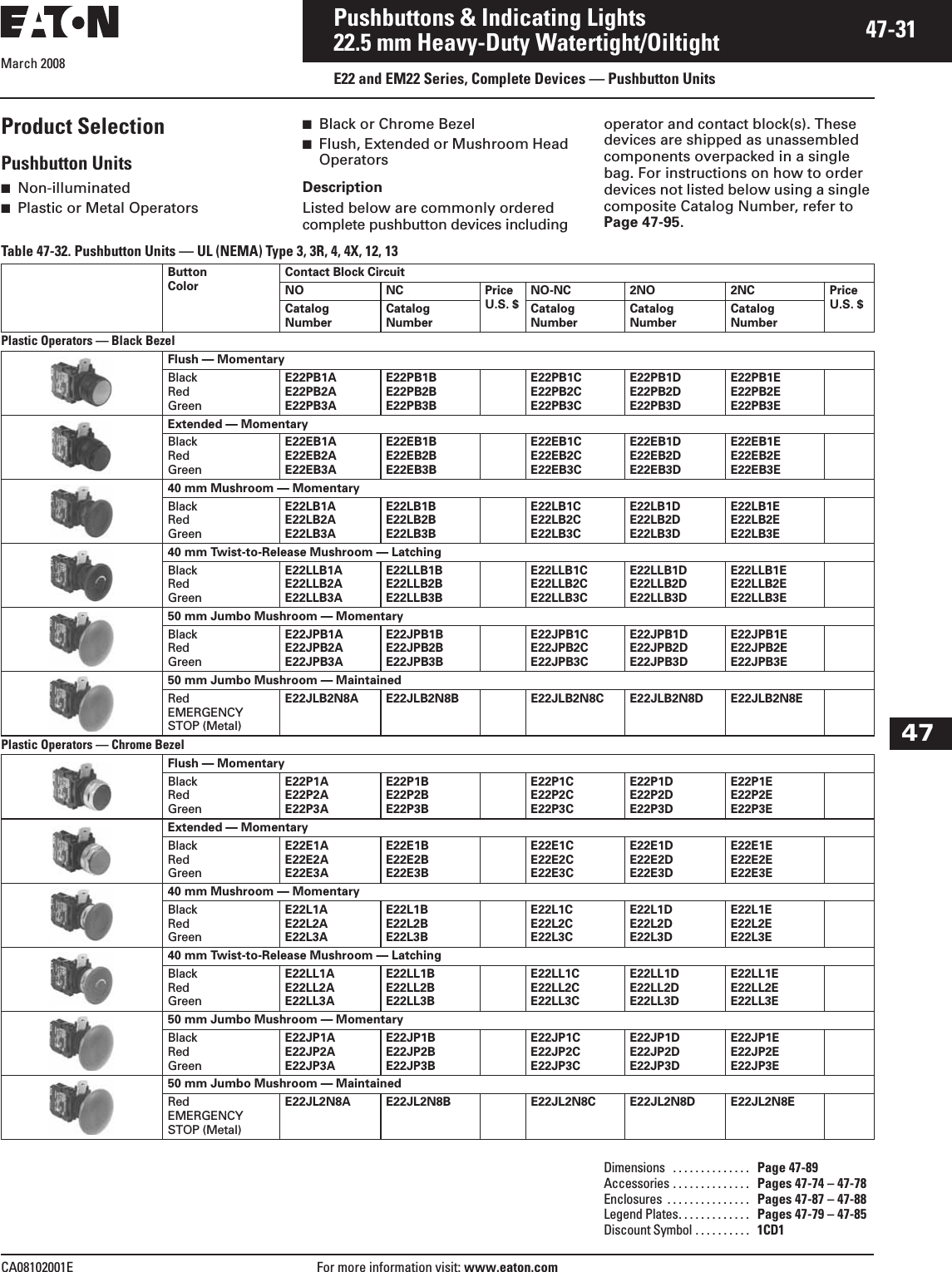Eaton Pushbuttons & Indicating Lights Brochure