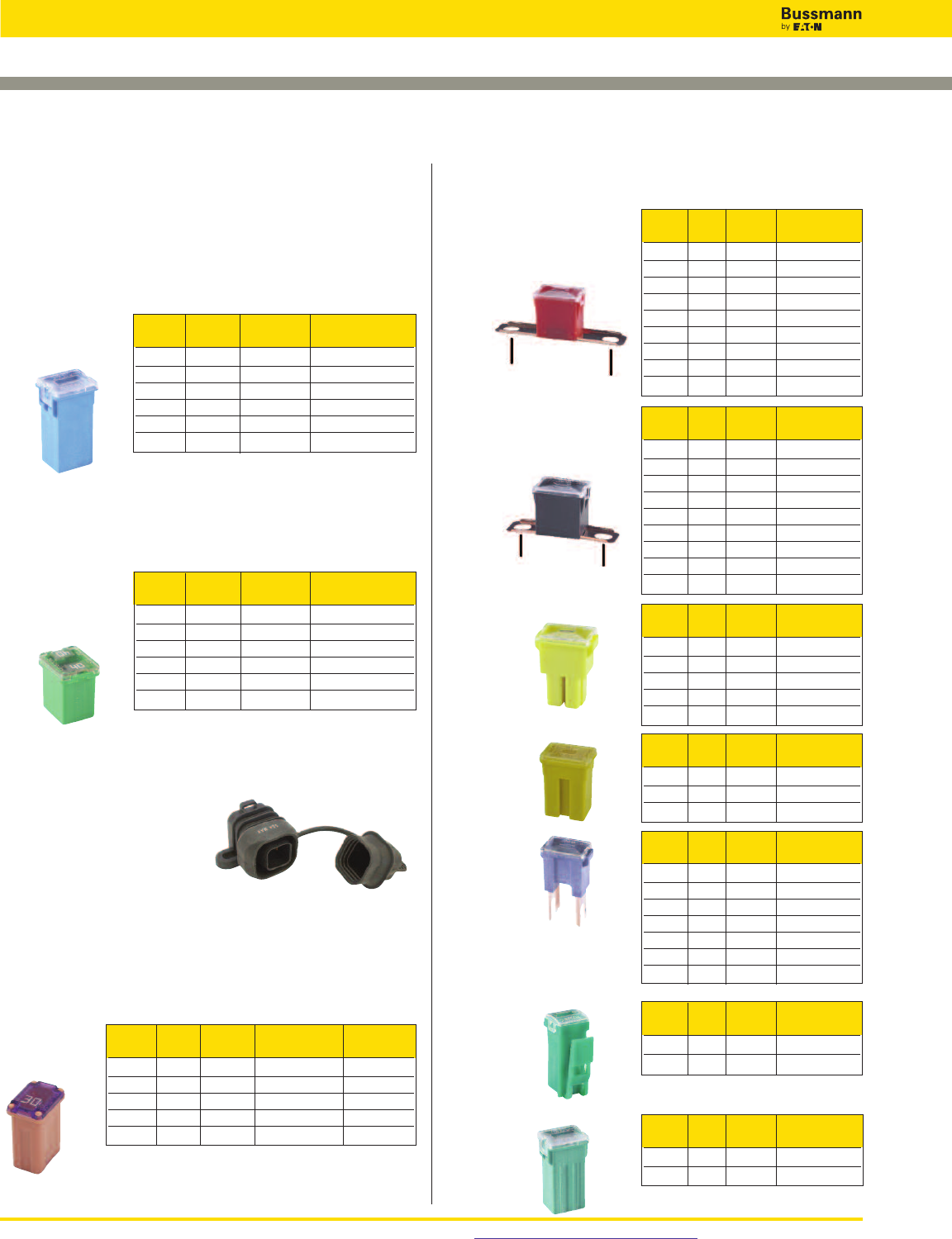 Bussmann Full Line Retail Catalog # 5084 1000470846