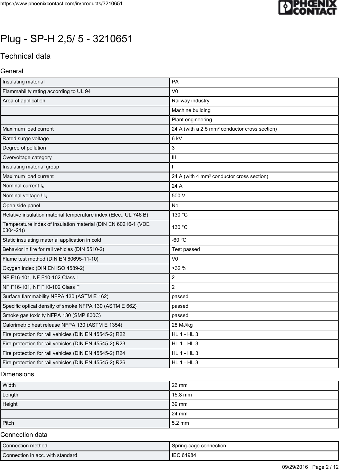 Product Detail Manual