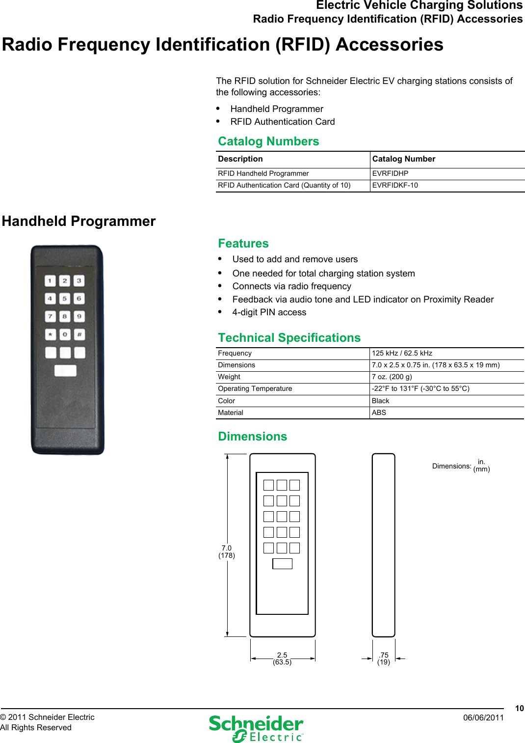 Product Detail Manual
