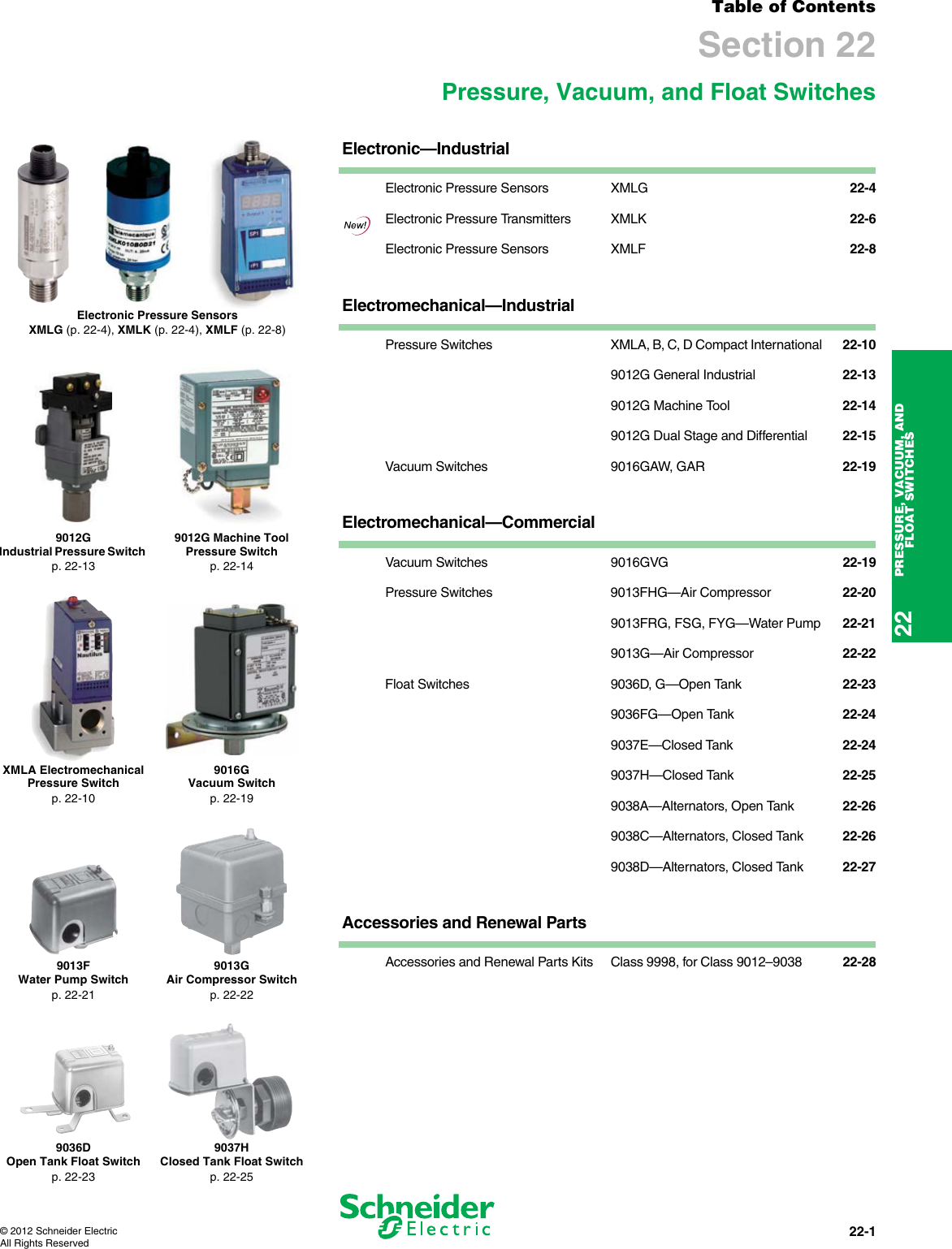 Product Detail Manual